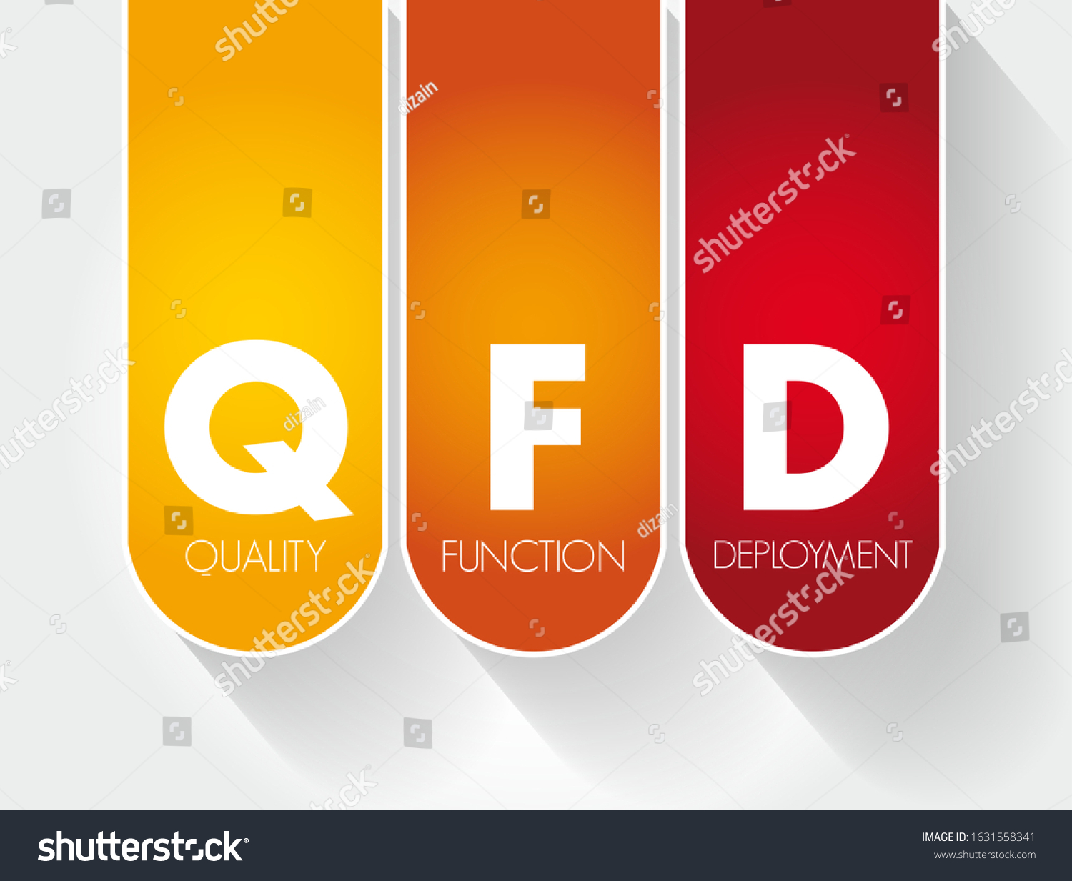 Qfd Quality Function Deployment Acronym Business Stock Vector (Royalty ...