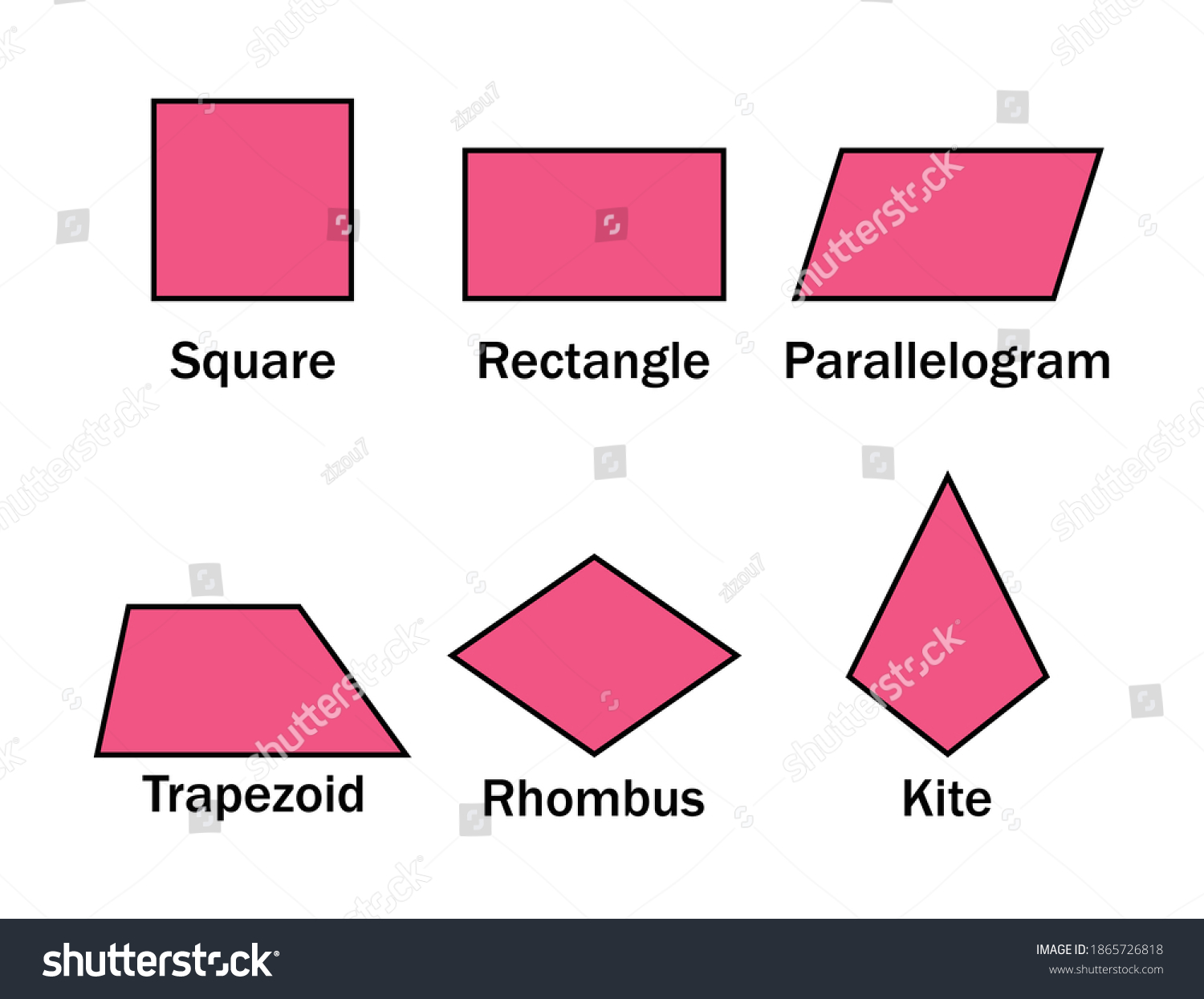 Quadrilateral Shapes Names Types Geometric Shapes Stock Vector (Royalty ... Quadrilateral Shapes Names Types Geometric Shapes Stock Vector (Royalty ...