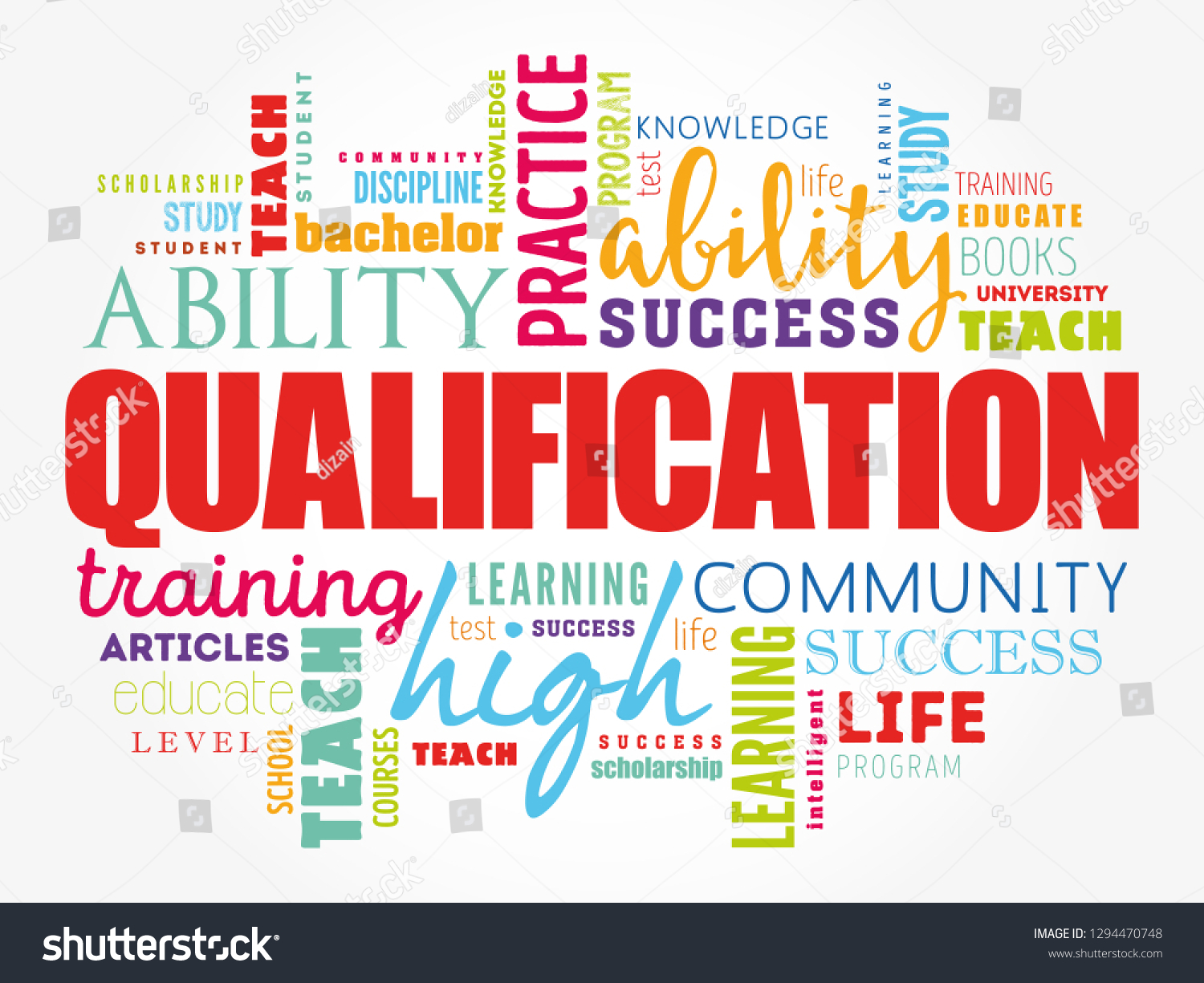 Qualification Word Cloud Education Business Concept Stock Vector ...