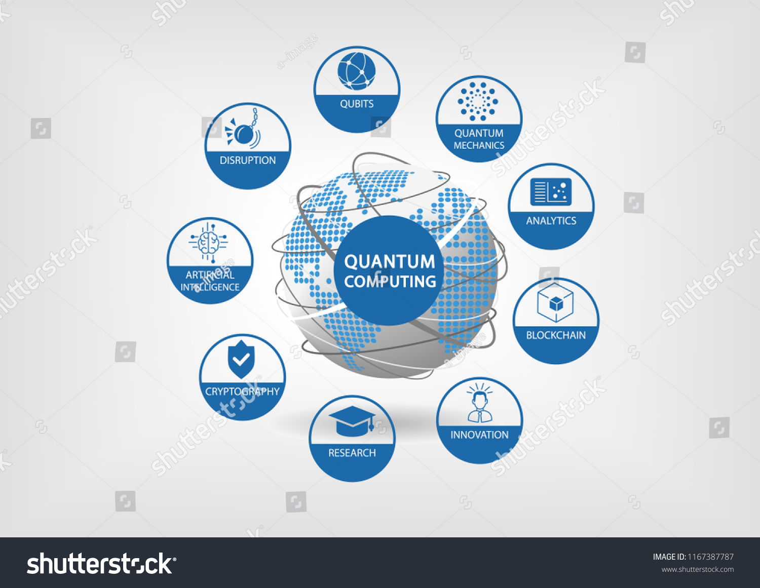Quantum Computing Vector Illustration Connected Globe: เวกเตอร์สต็อก ...