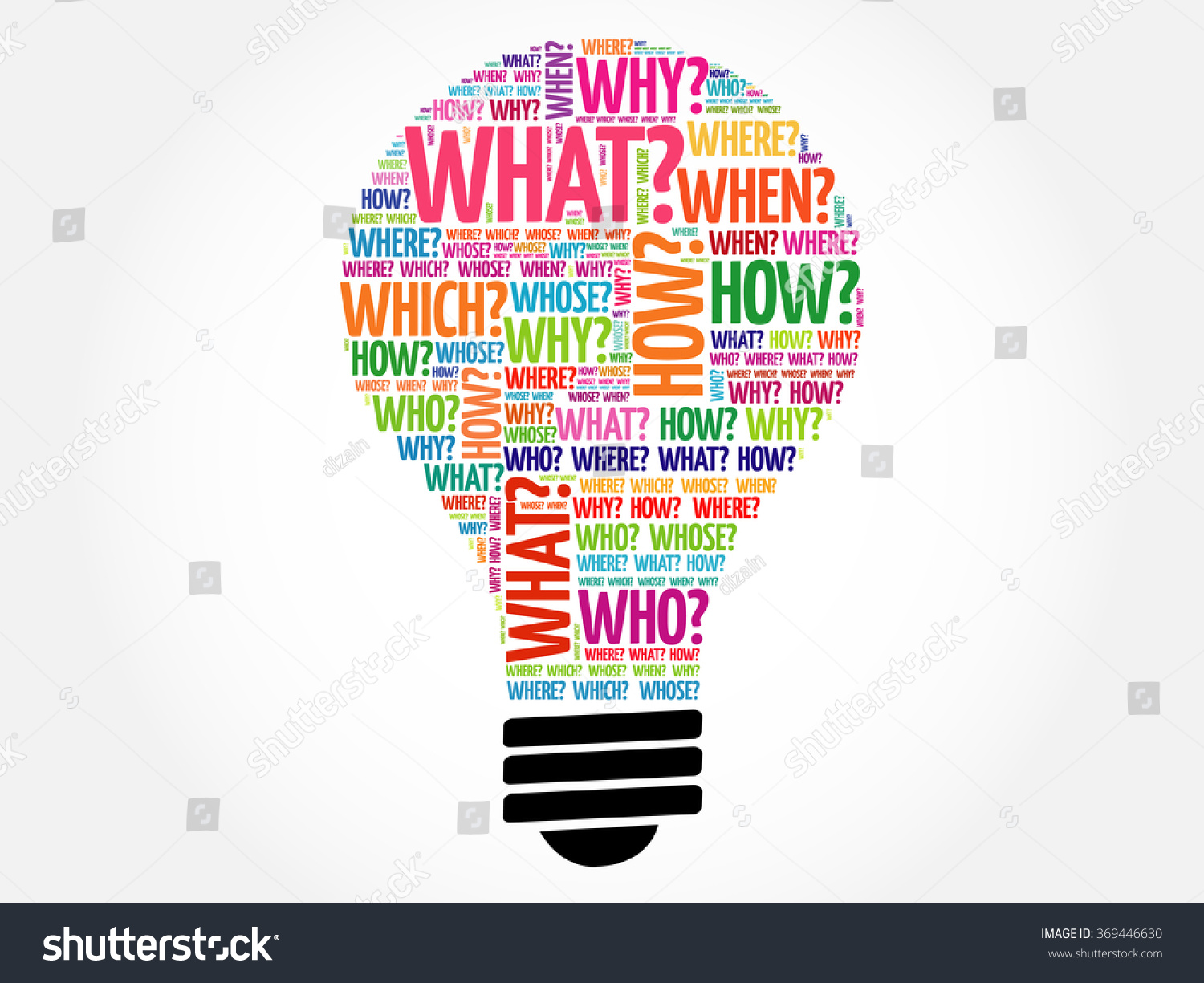 Question Words Bulb Word Cloud Concept Stock Vector (Royalty Free ...