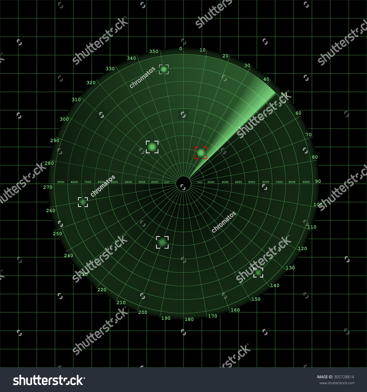 Radar Screen On Grid, 2d Vector On Dark Background, Sonar, Eps 10 ...