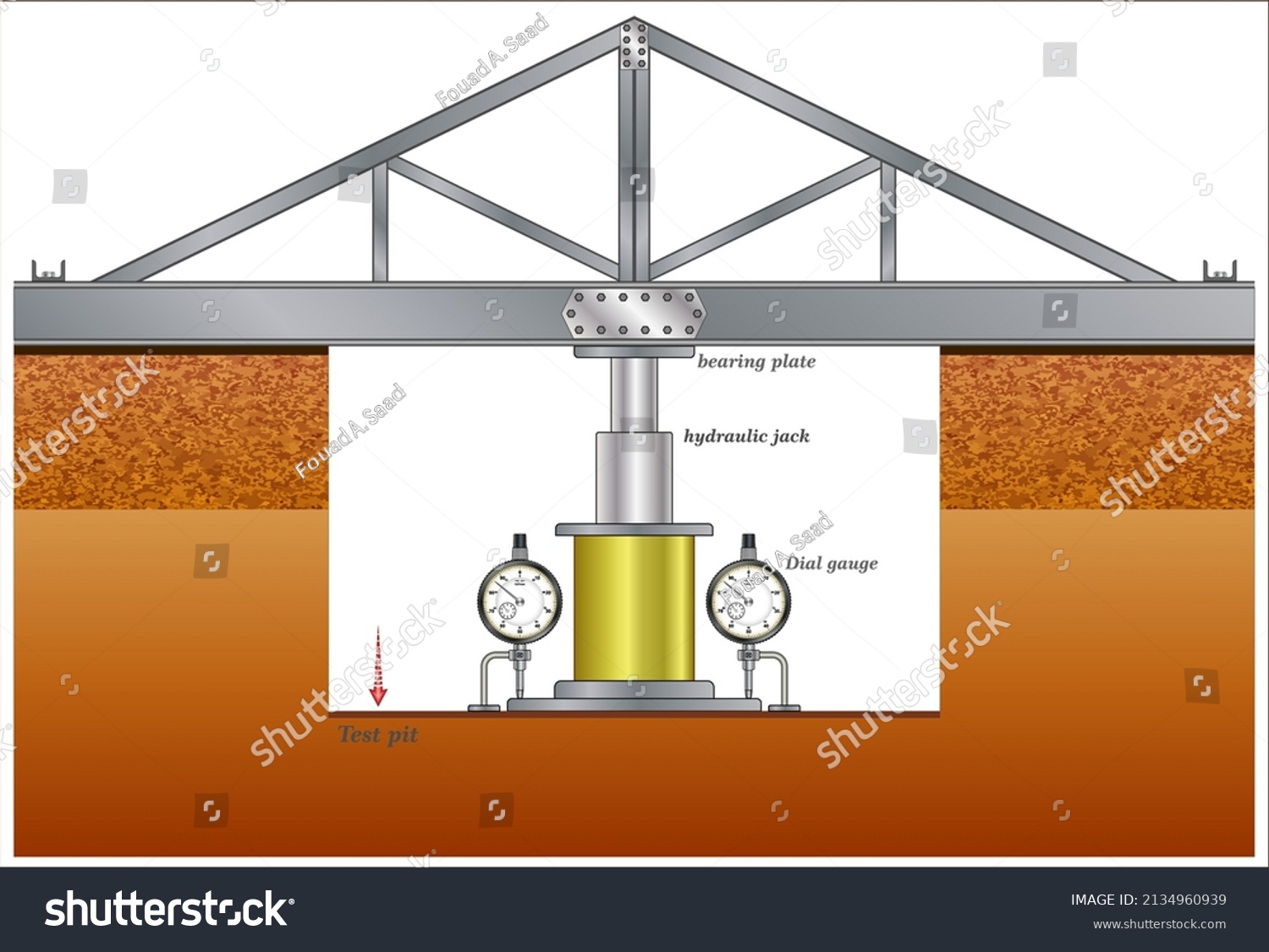 Reaction Truss Loading Vertical Section Stock Vector (Royalty Free ...
