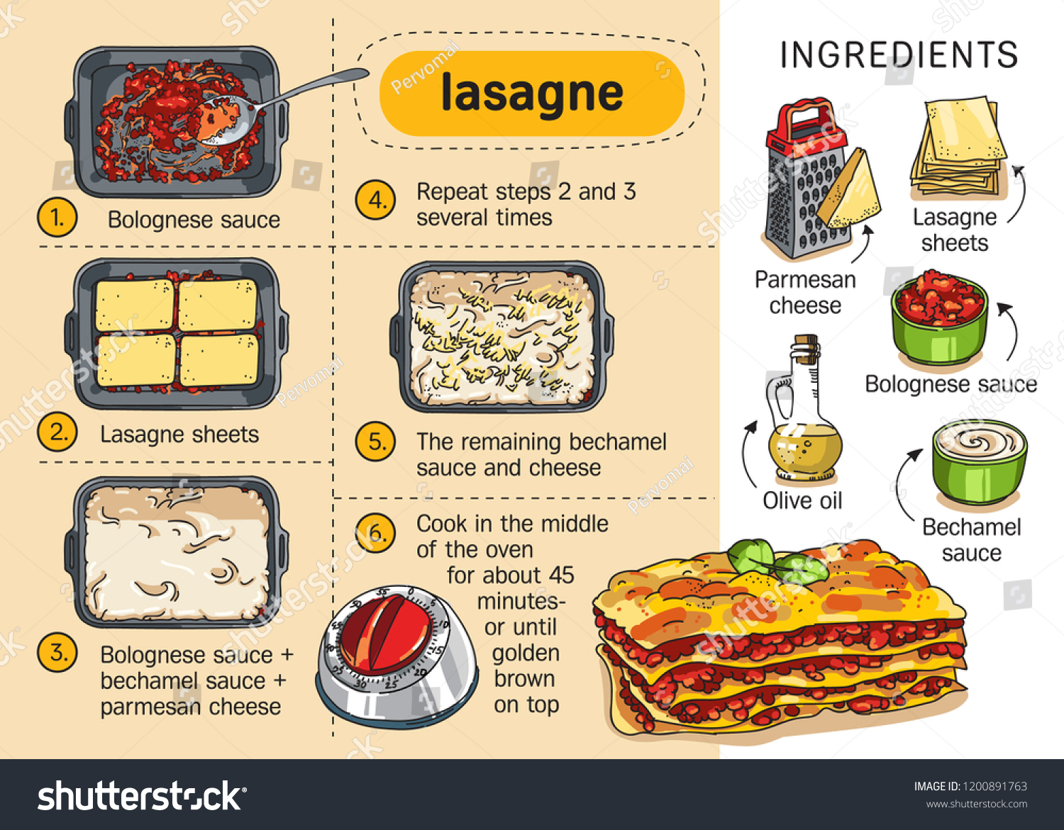 Recipe Lasagne Step By Step Instructions 库存矢量图（免版税）1200891763
