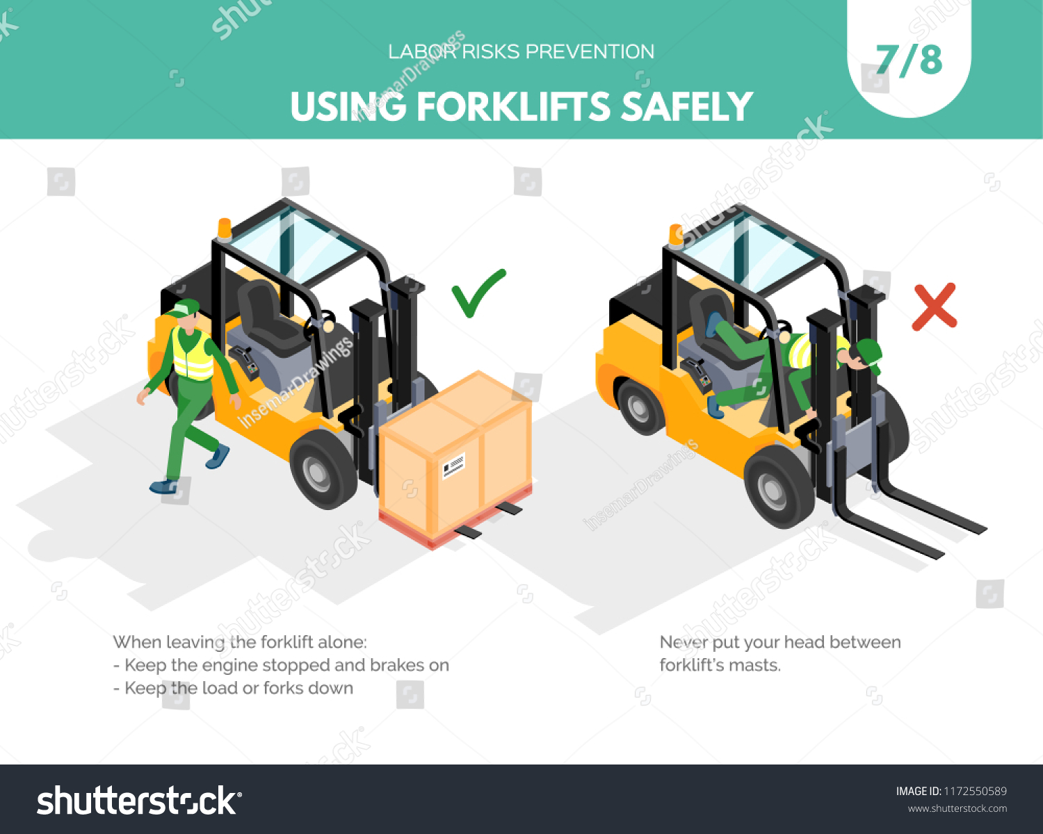 Recomendations About Using Forklifts Safely Labor Stock Vector (Royalty ...