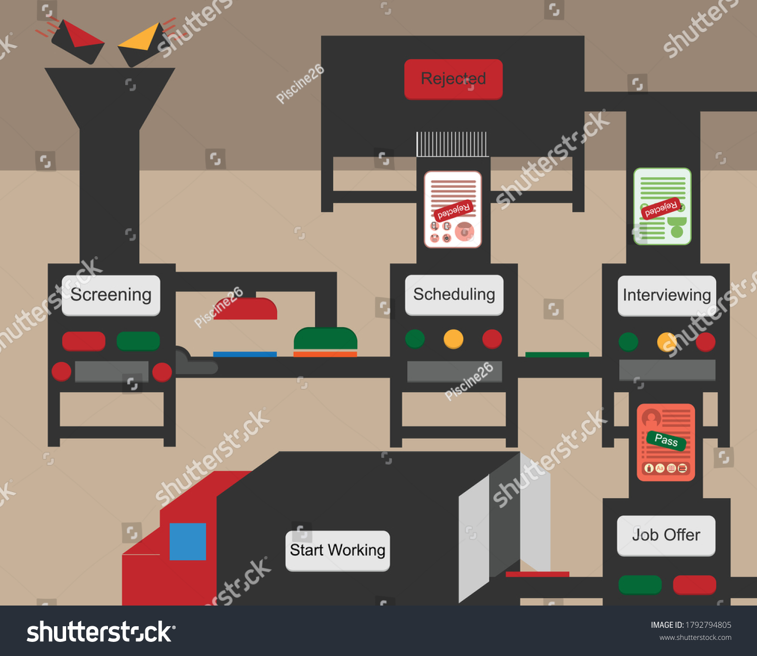 Recruitment Process Conveyor Vector Stock Vector (Royalty Free ...