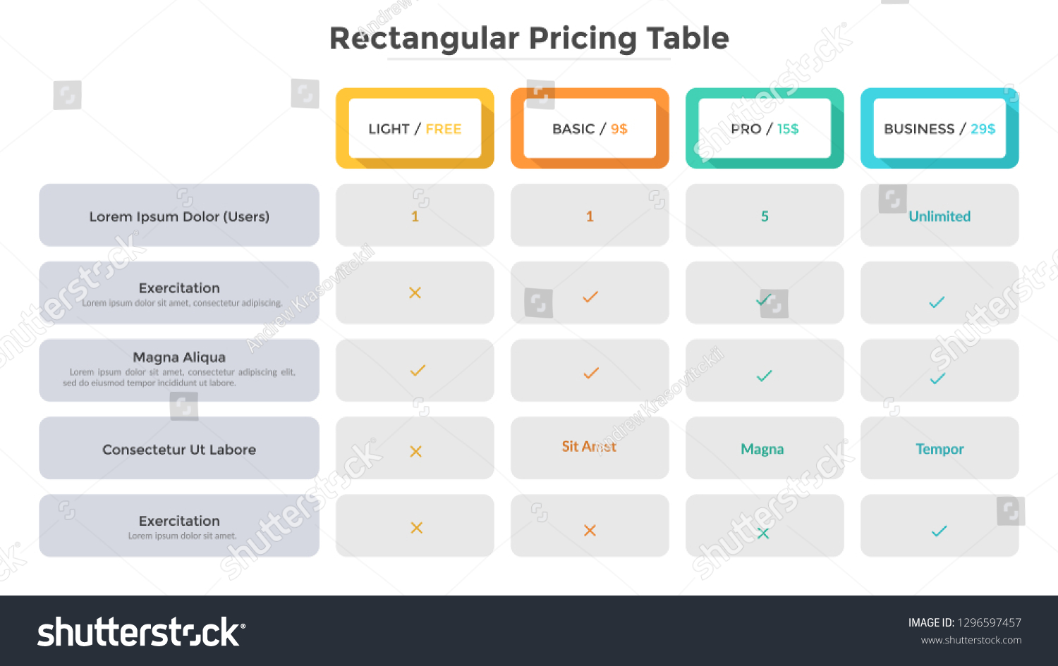 Rectangular Pricing Table Description Features Included Stock Vector (Royalty Free) 1296597457