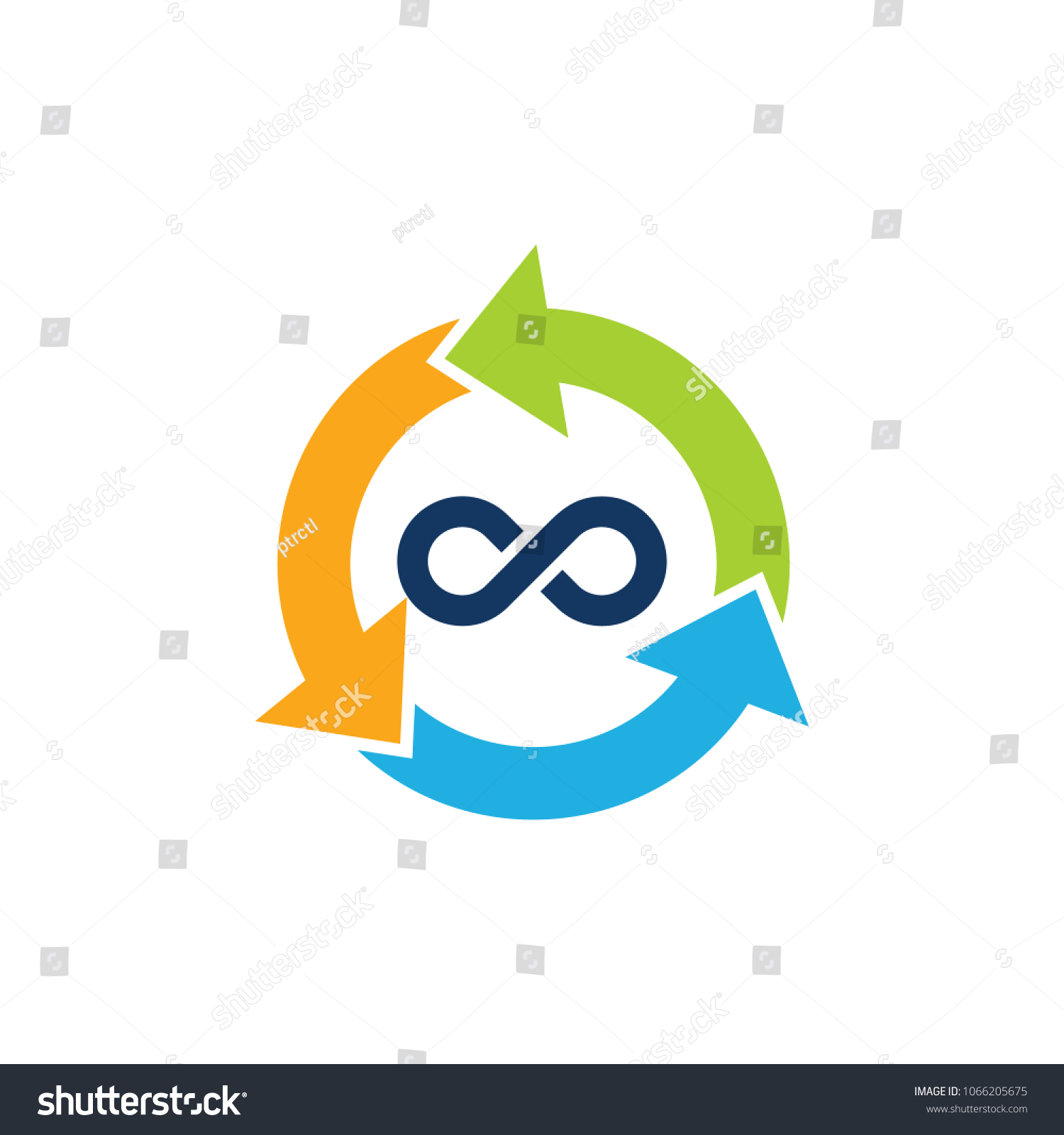 Recycle Infinity Logo Icon Design Stock Vector (Royalty Free) 1066205675