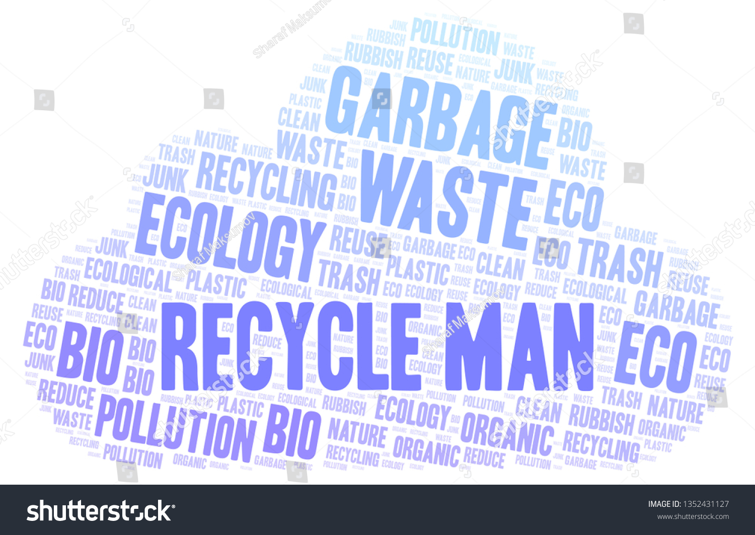 Recycle Man Word Cloud Stock Vector (Royalty Free) 1352431127 ...
