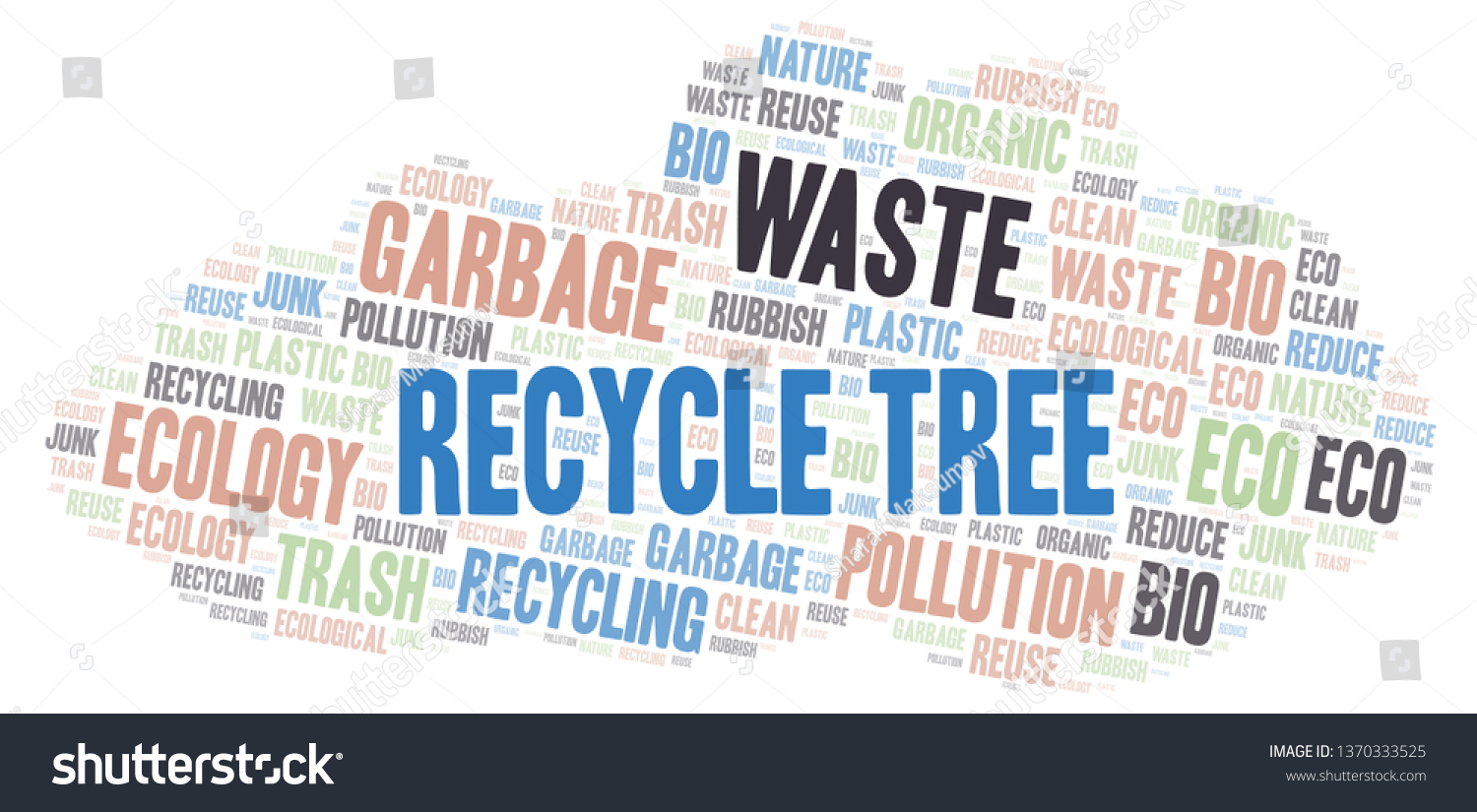 Recycle Tree Word Cloud Stock Vector (Royalty Free) 1370333525 ...