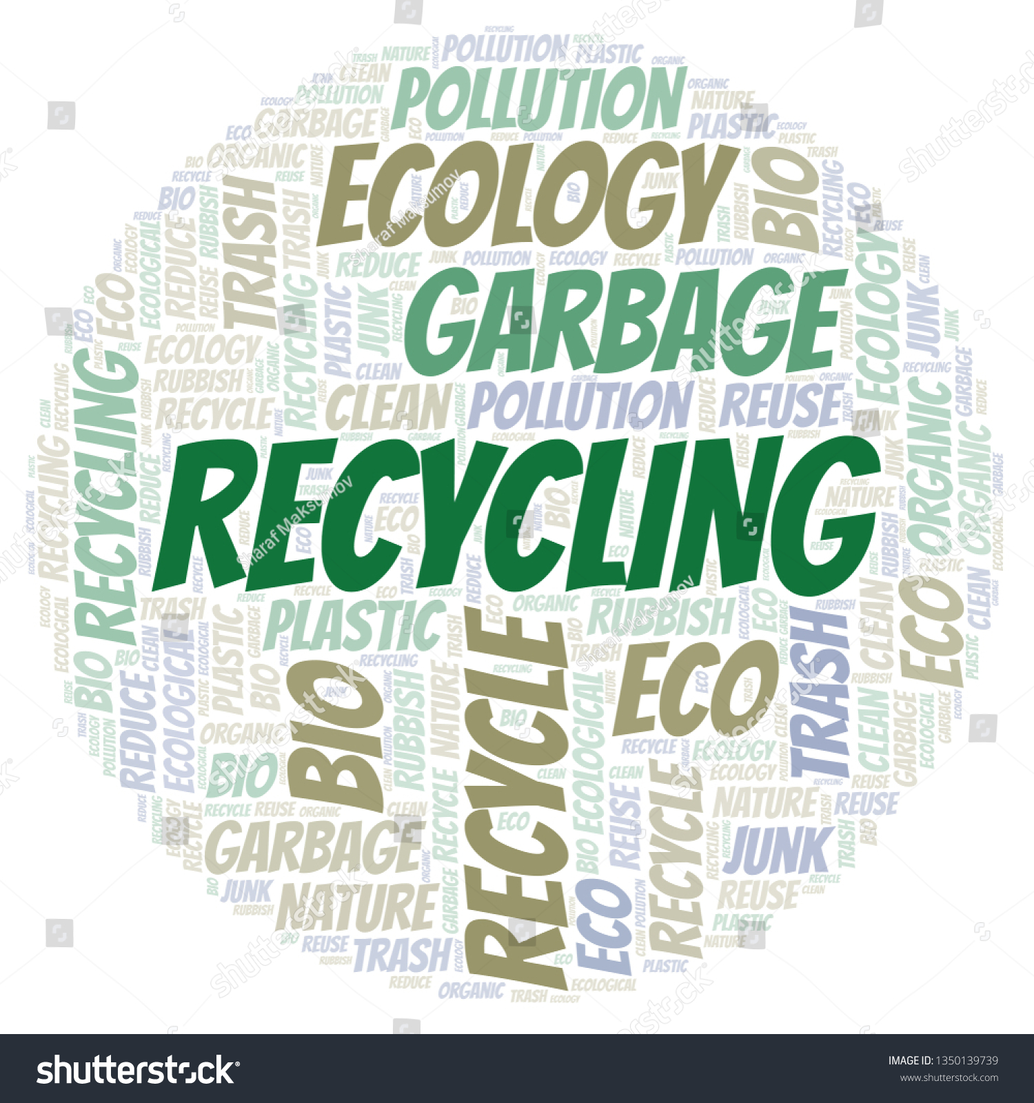 Recycling Word Cloud Stock Vector (Royalty Free) 1350139739 | Shutterstock