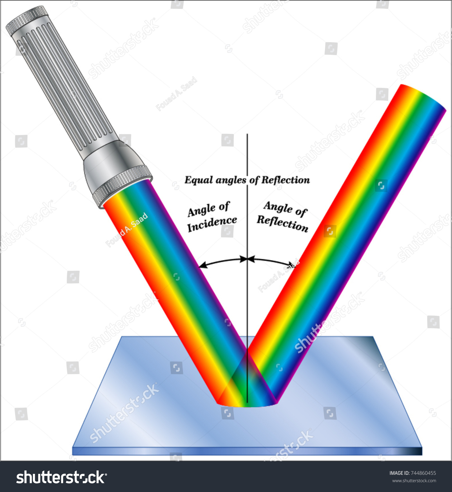 Reflection Light Stock Vector (Royalty Free) 744860455 | Shutterstock