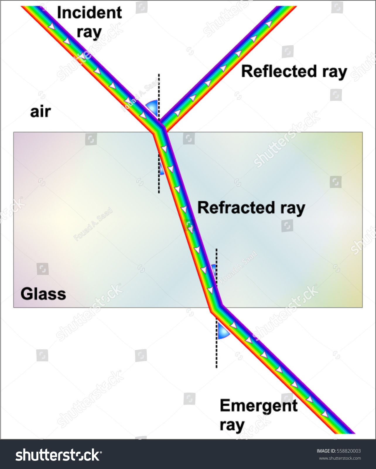 Refraction Light Stock Vector (Royalty Free) 558820003 | Shutterstock