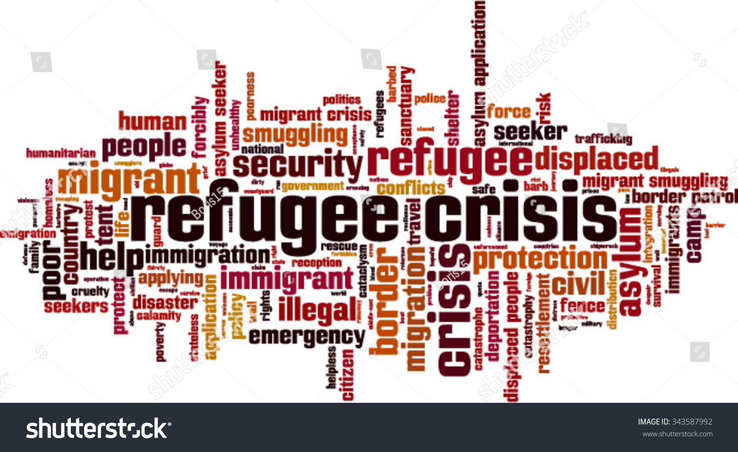 Refugee Crisis Word Cloud Concept Vector Stock Vector (Royalty Free ...