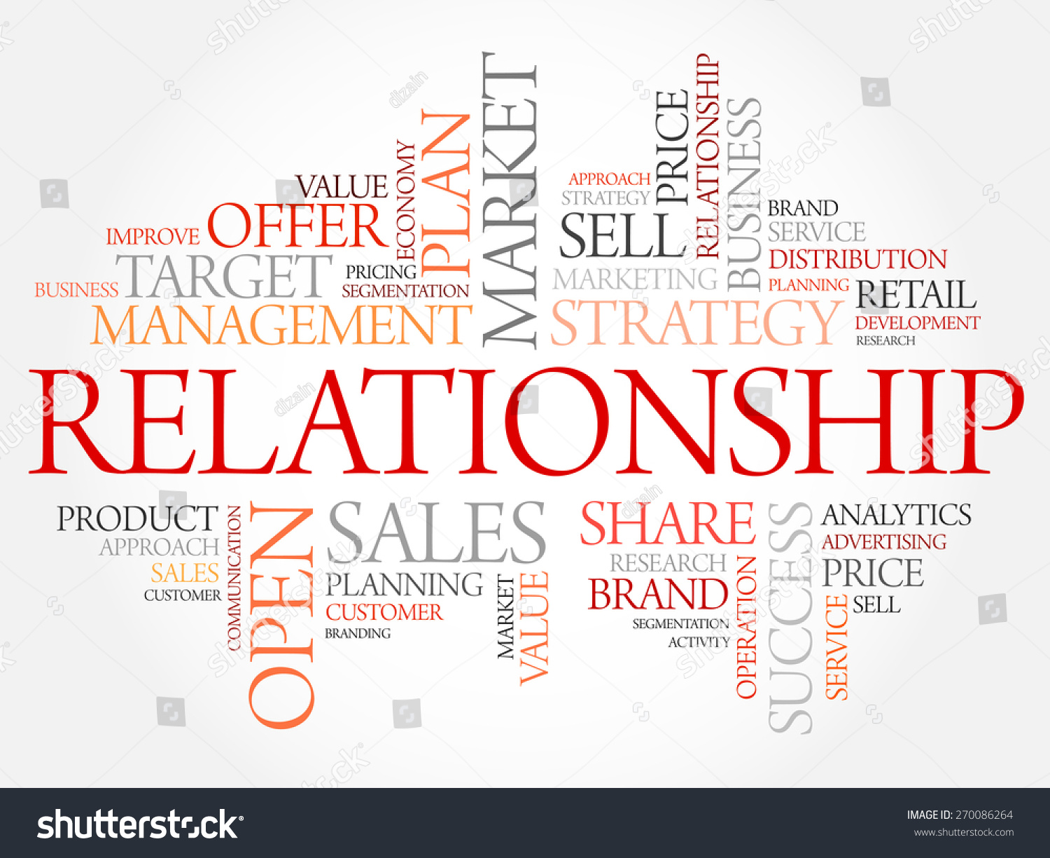 Relationship Word Cloud Business Concept Stock Vector (Royalty Free ...