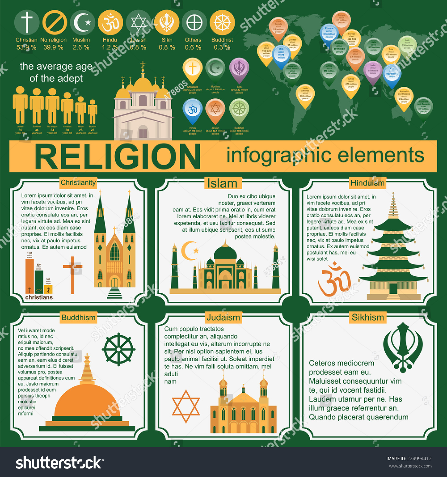 Religion Infographics Vector Illustration Stock Vector (Royalty Free ...