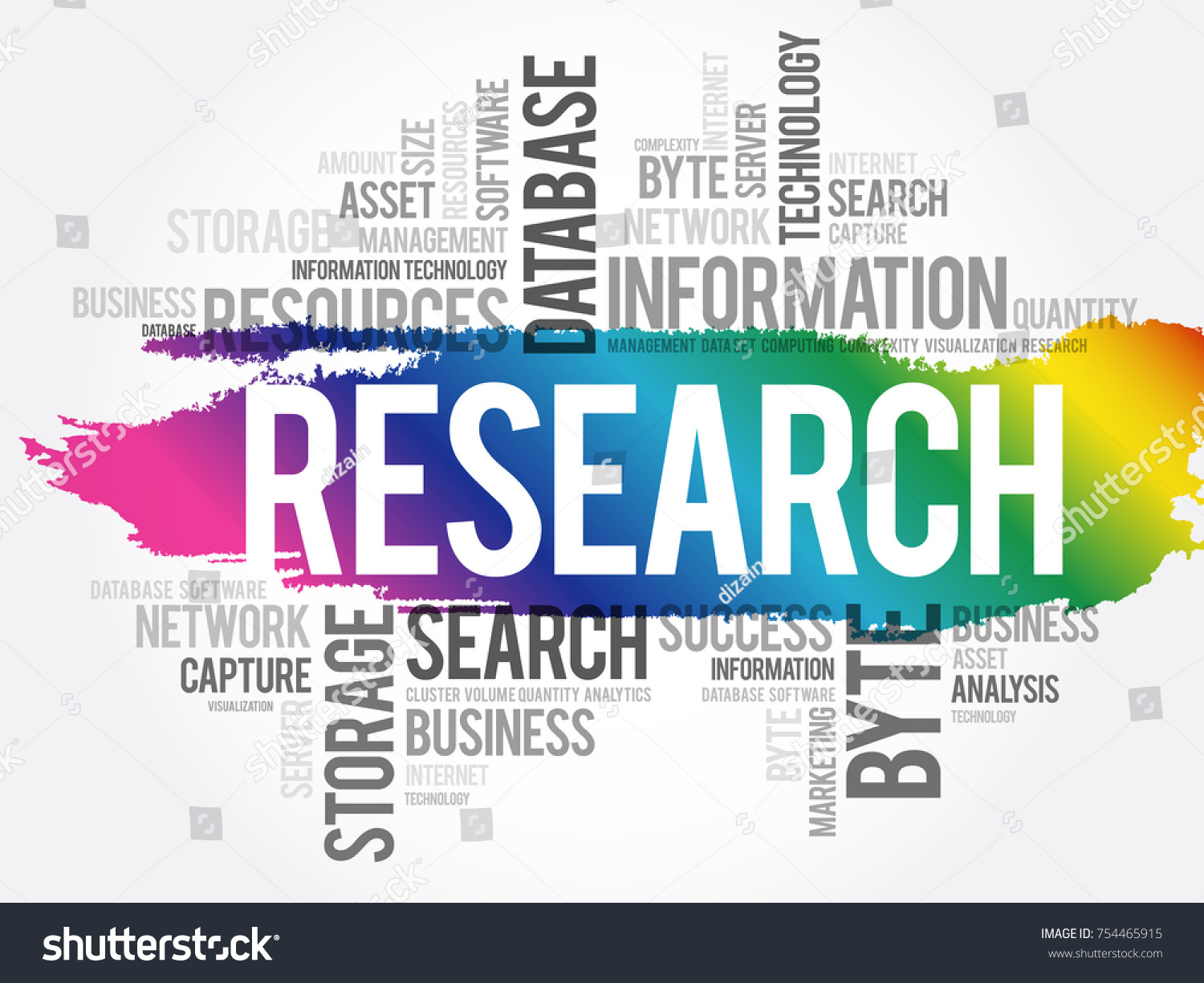 Research Word Cloud Collage Technology Concept: เวกเตอร์สต็อก (ปลอดค่า ...