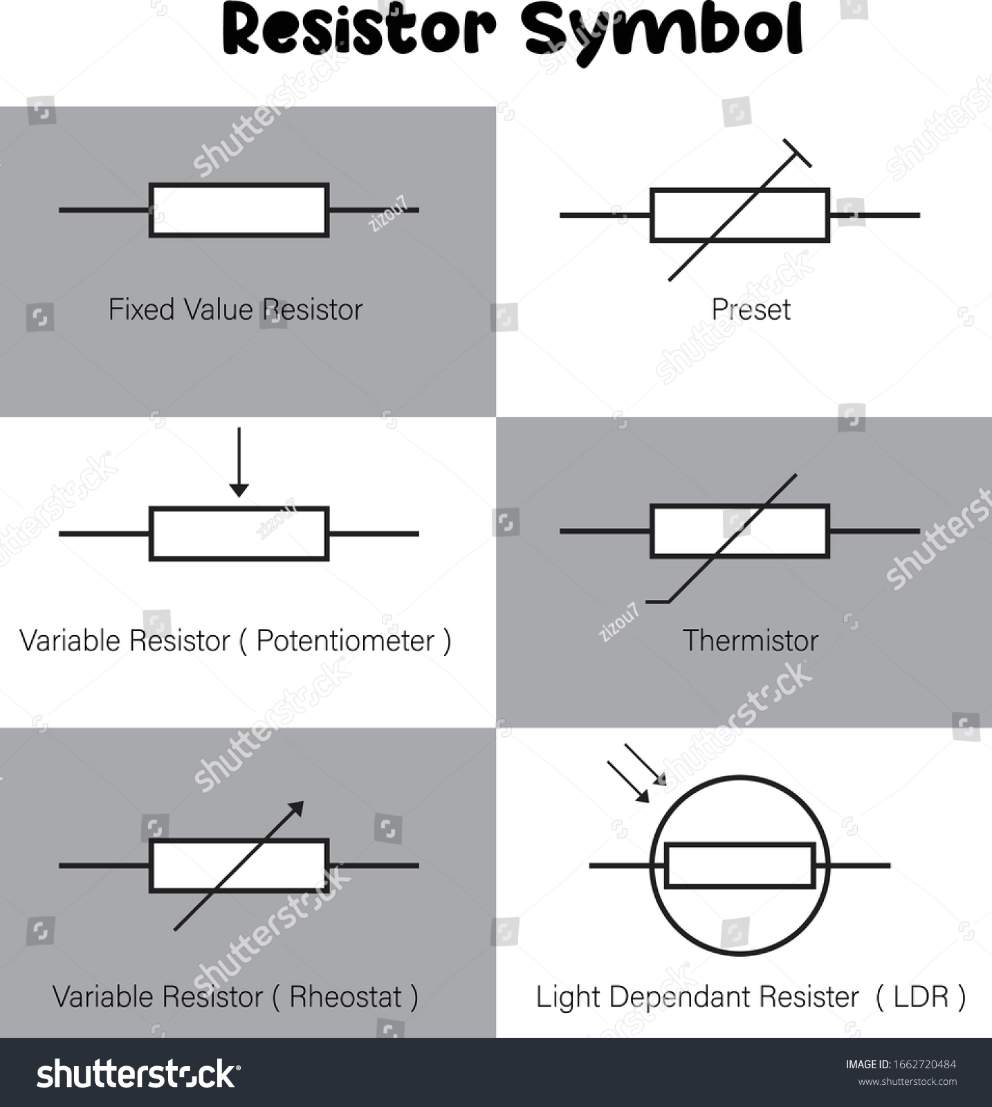 Resistor Symbol On White Background Stock Vector (Royalty Free) 1662720484