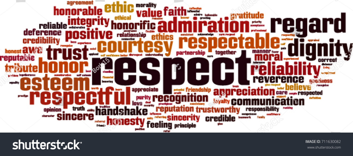 Respect Word Cloud Concept Vector Illustration Stock Vector 711630082 ...