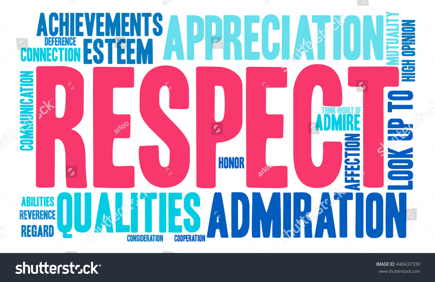 Respect Word Cloud On White Background Stock Vector (Royalty Free ...