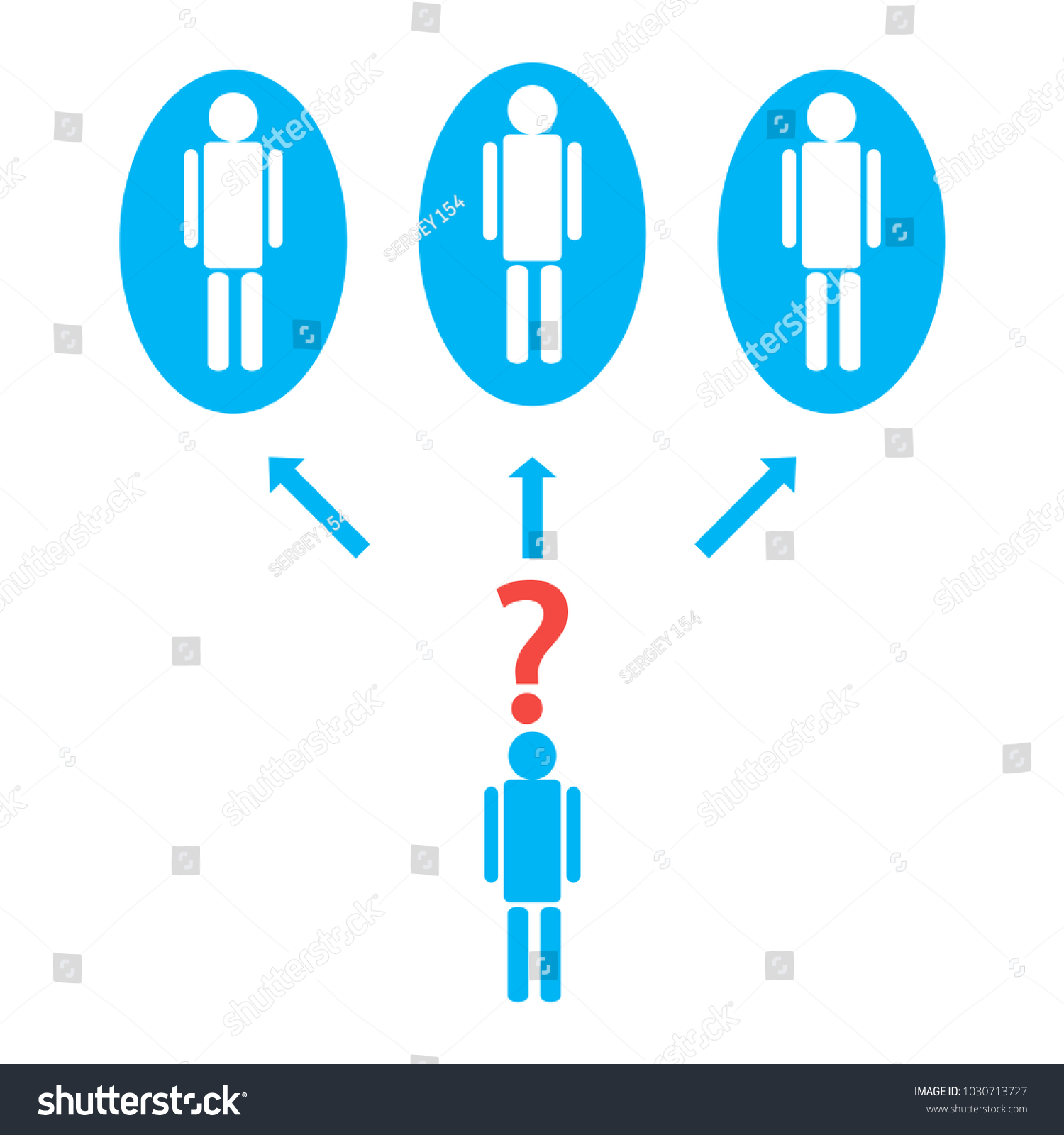 Right Choose Question Mark: เวกเตอร์สต็อก (ปลอดค่าลิขสิทธิ์) 1030713727