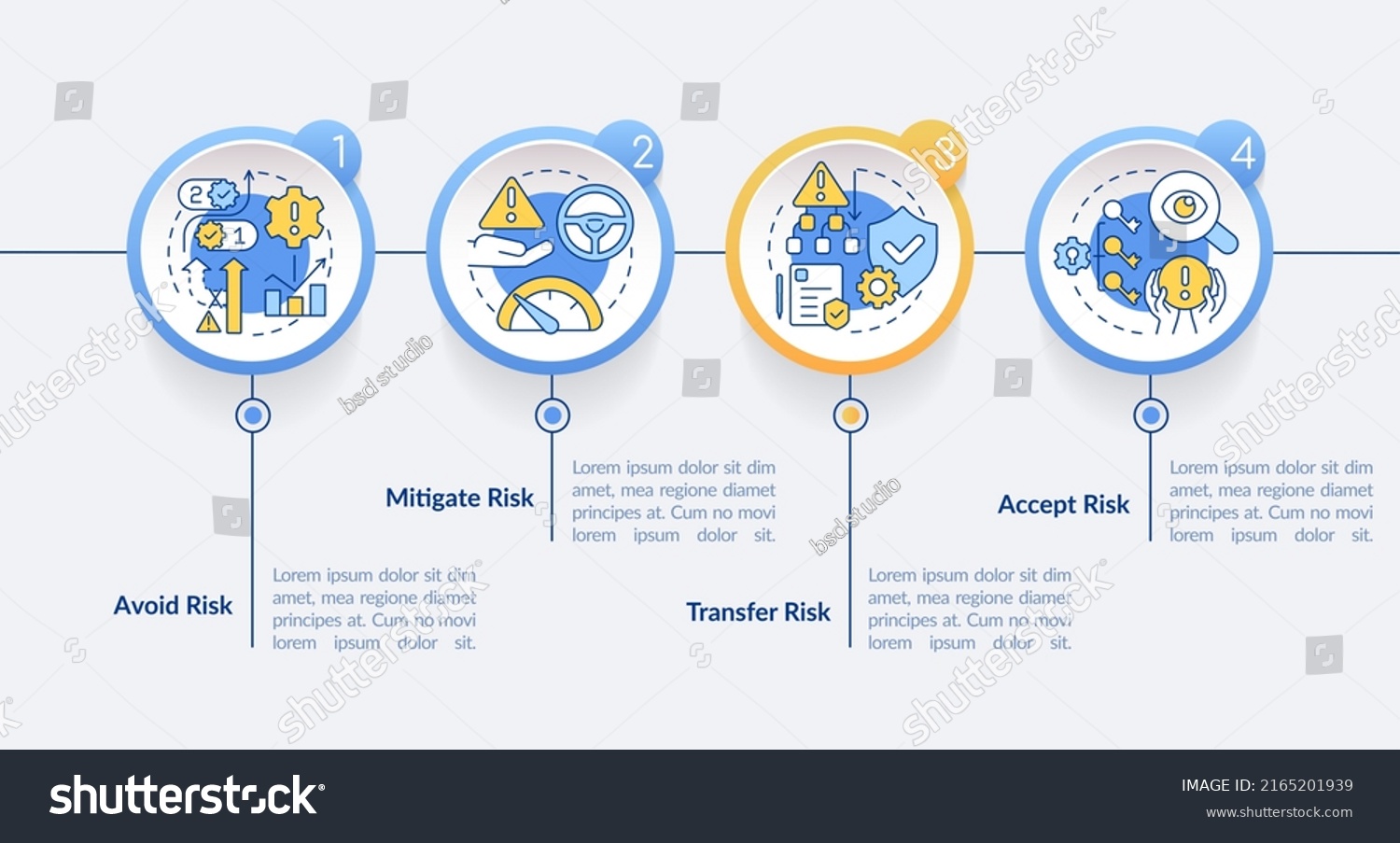 Risk Management Steps Circle Infographic Template Stock Vector (Royalty ...