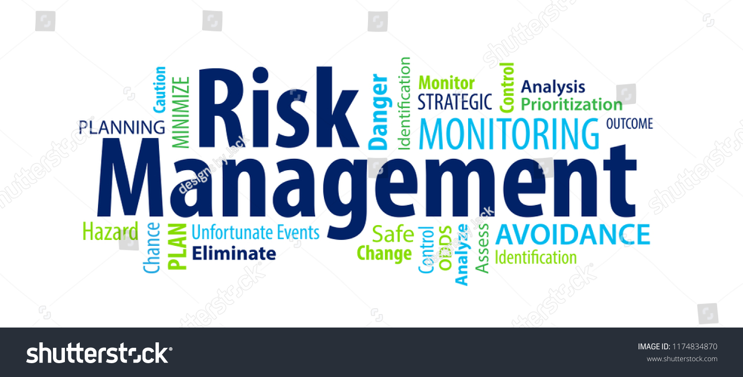 Risk Management Word Cloud Stock Vector (Royalty Free) 1174834870 ...