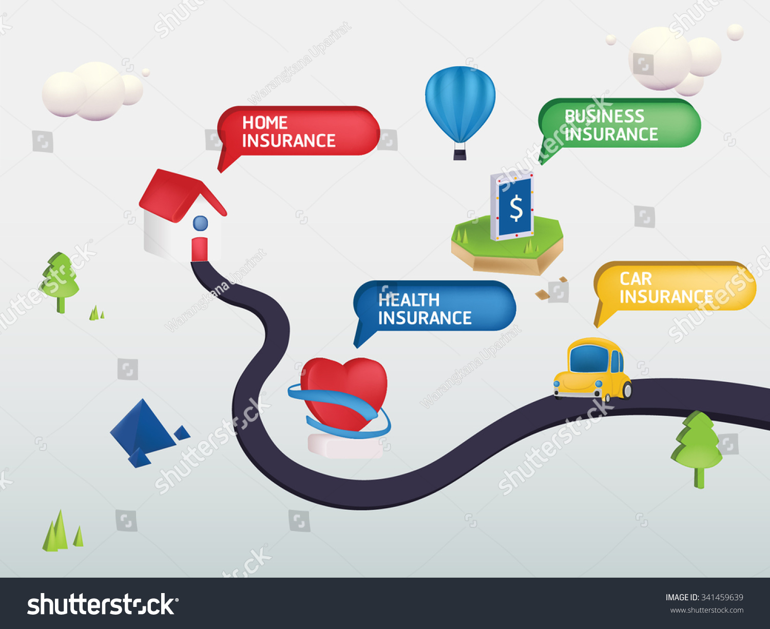 Road Map Insurance Stock Vector (Royalty Free) 341459639 | Shutterstock