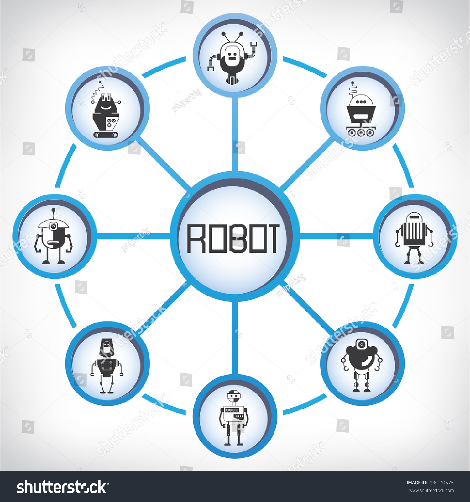Robot Diagram Stock Vector (Royalty Free) 296070575