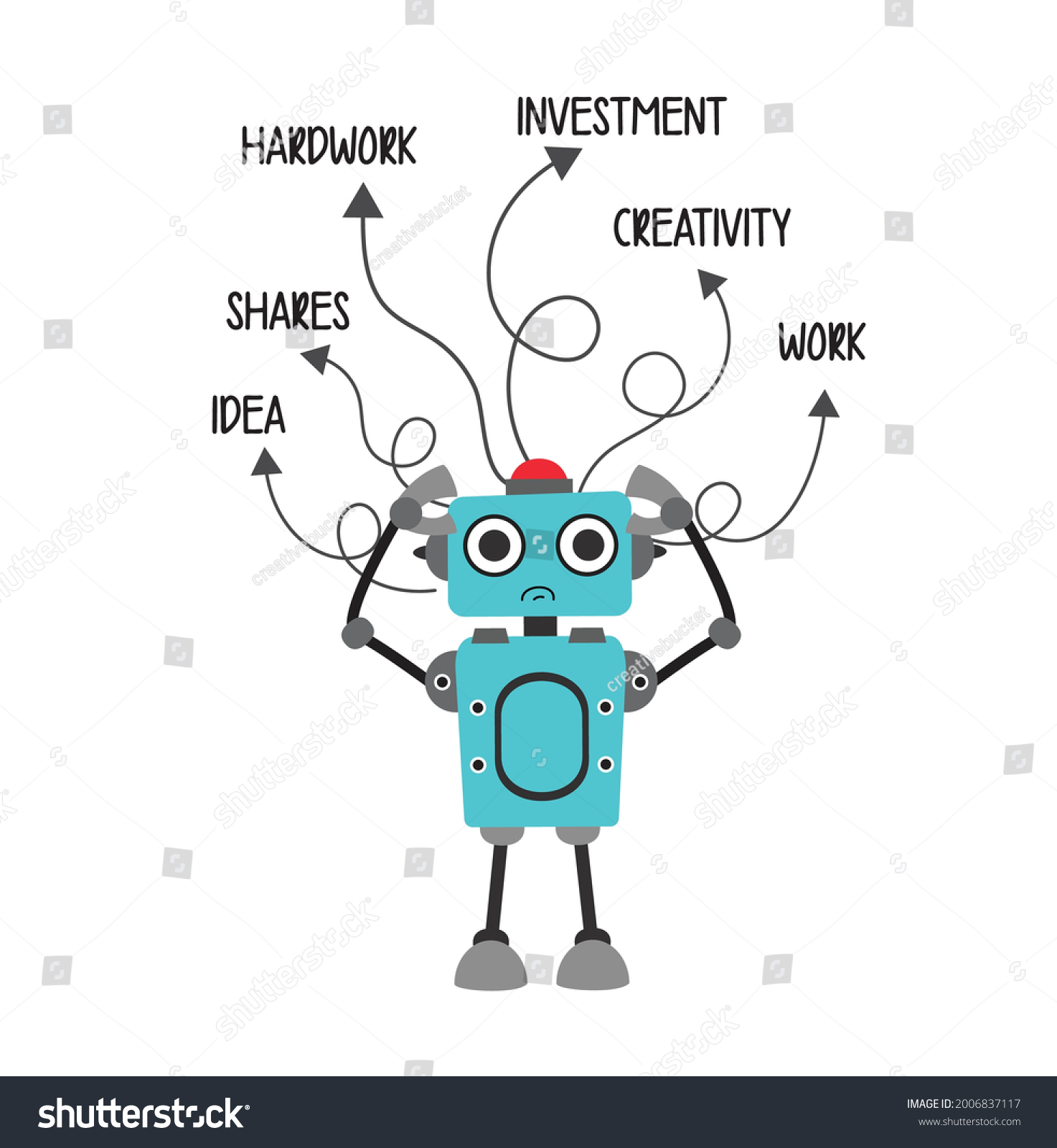 Robot Various Thoughts Flat Vector Cartoon Stock Vector (Royalty Free ...