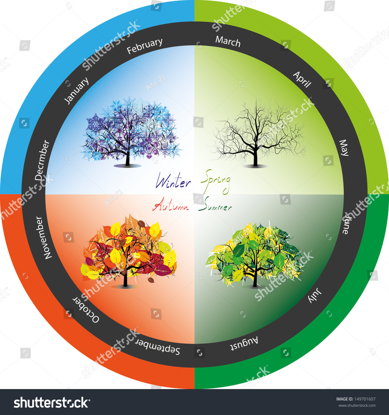 8,344 Flowering season year round Images, Stock Photos & Vectors ...
