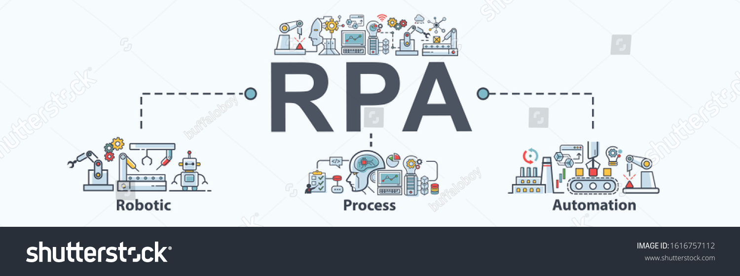 4,520 imágenes de Rpa robotic - Imágenes, fotos y vectores de stock ...