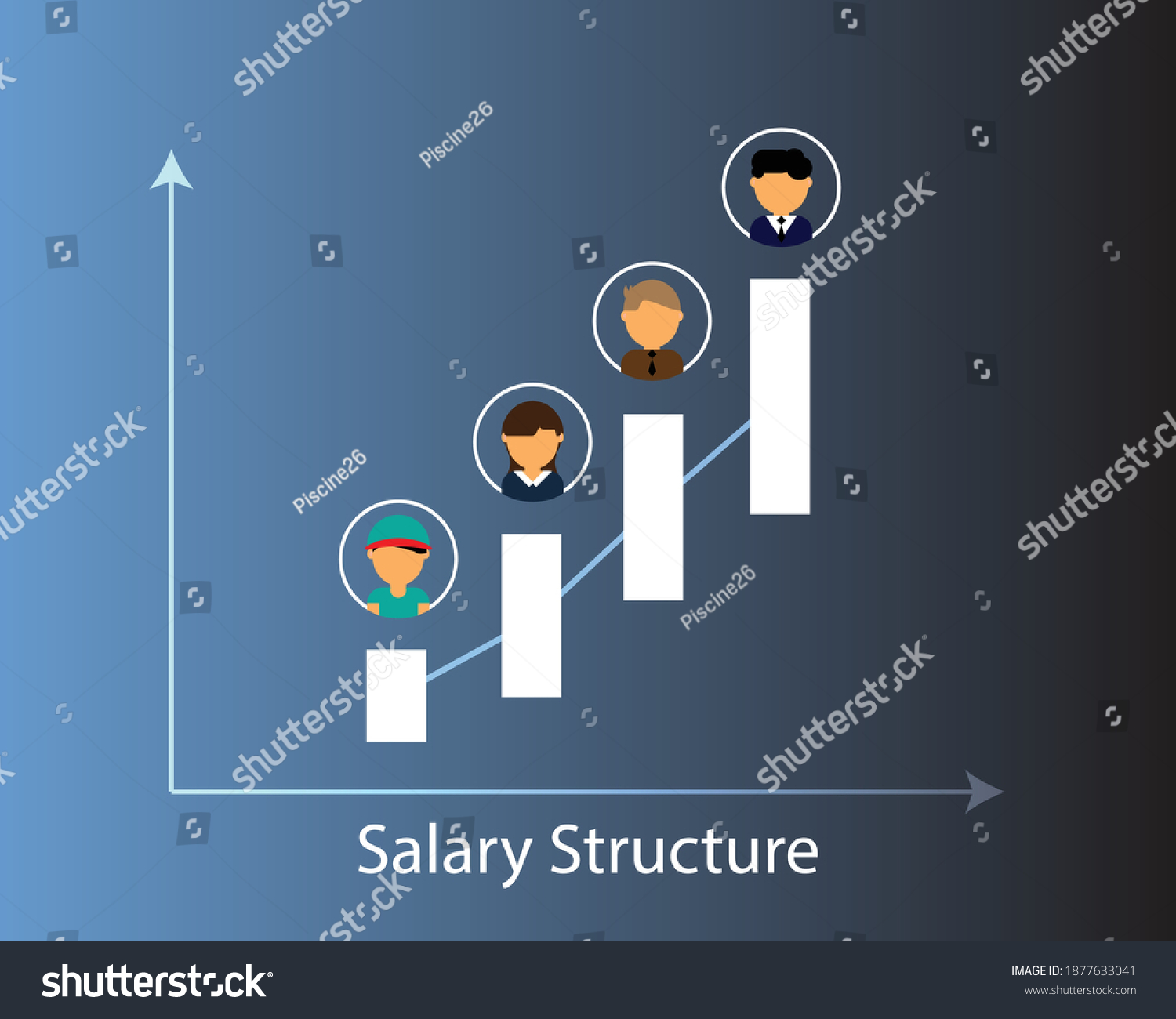 Salary Structure Design Each Job Level Stock Vector (Royalty Free ...