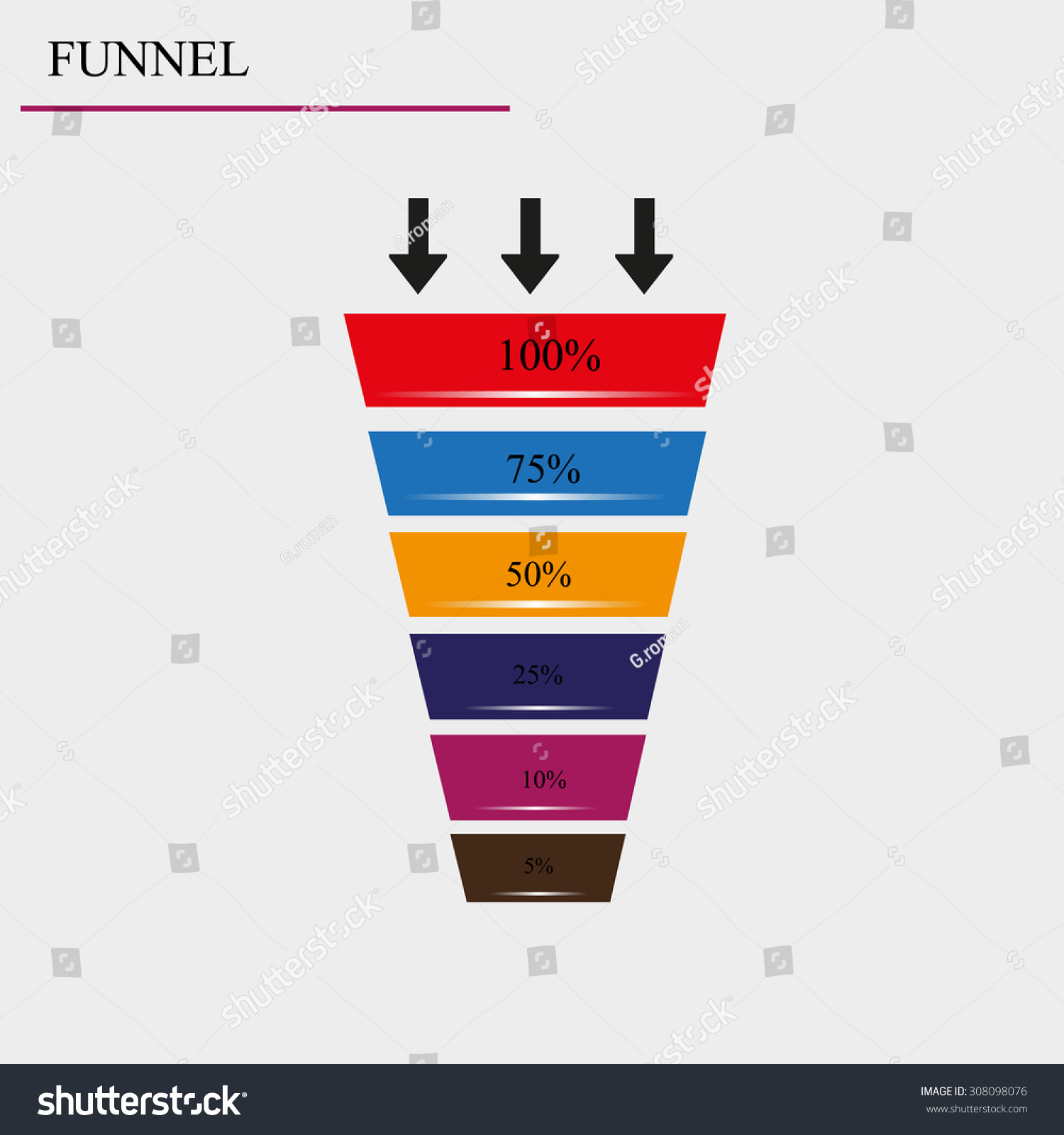 Sales Funnel Vector Illustration Stock Vector (Royalty Free) 308098076 ...