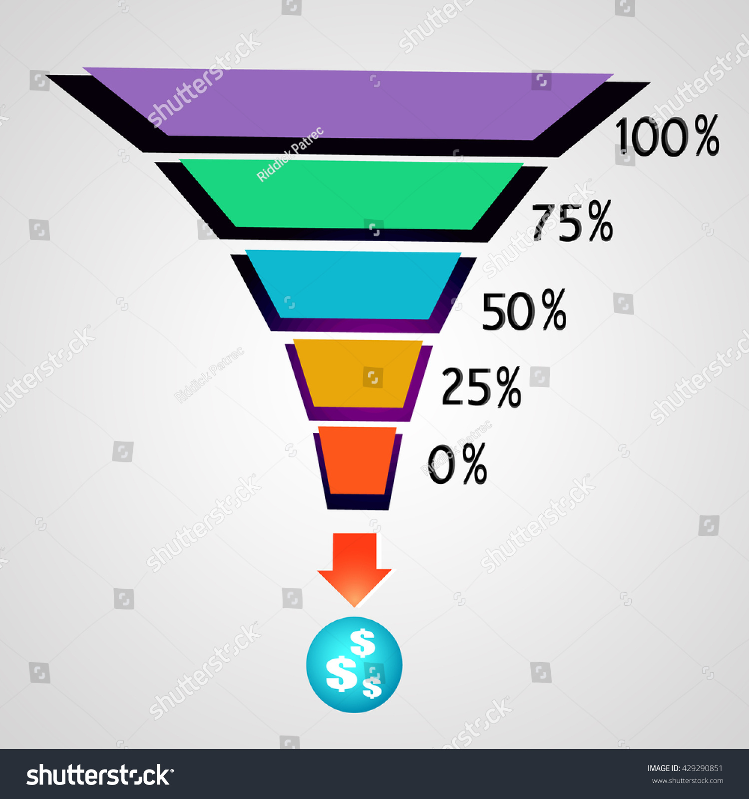 Sales Funnel Vector Illustration Stock Vector (Royalty Free) 429290851