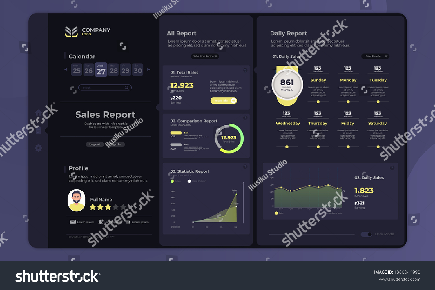 Sales Report Template On Dashboard Panel Stock Vector (Royalty Free ...