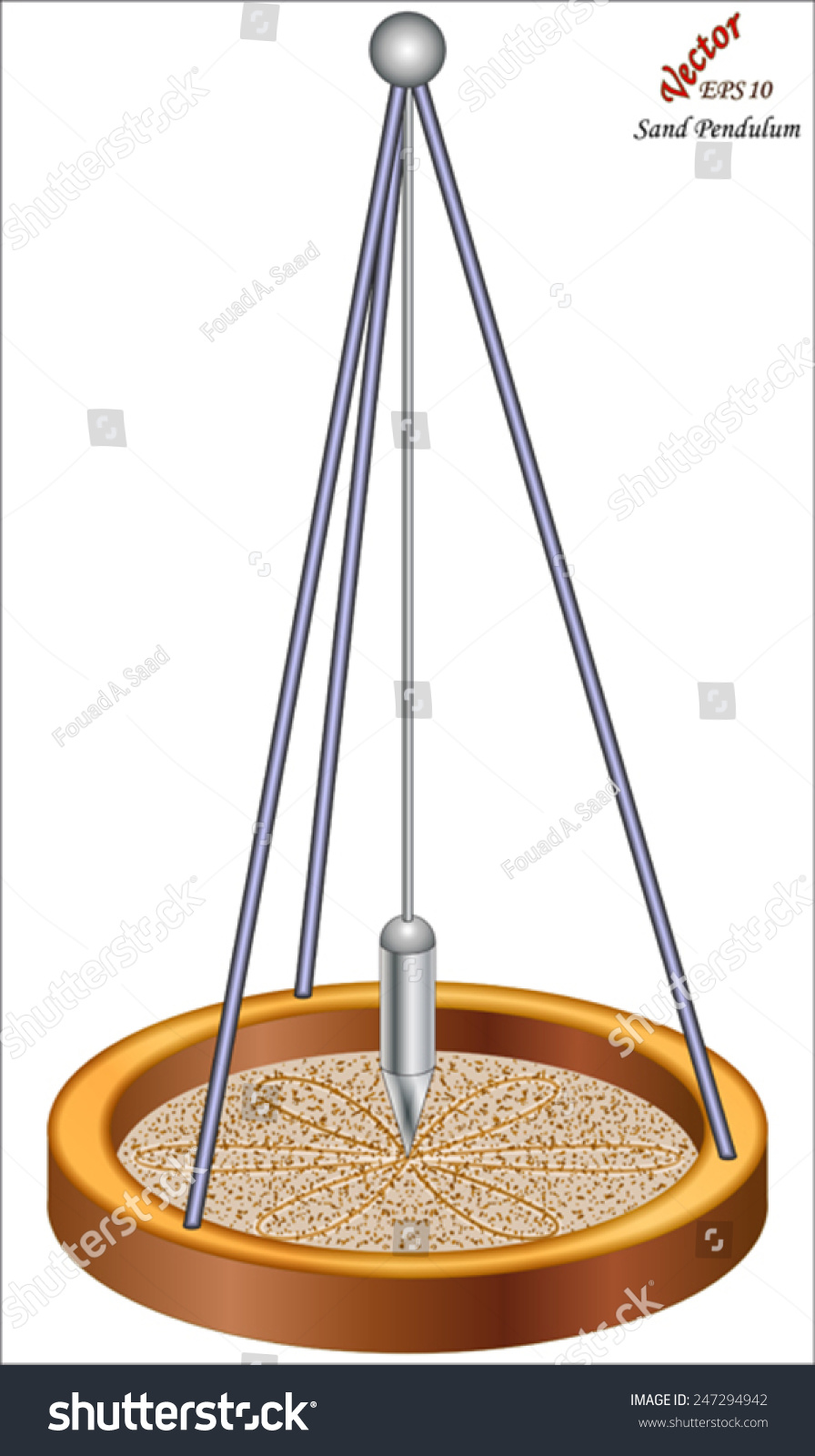 Sand Pendulum Stock Vector (Royalty Free) 247294942