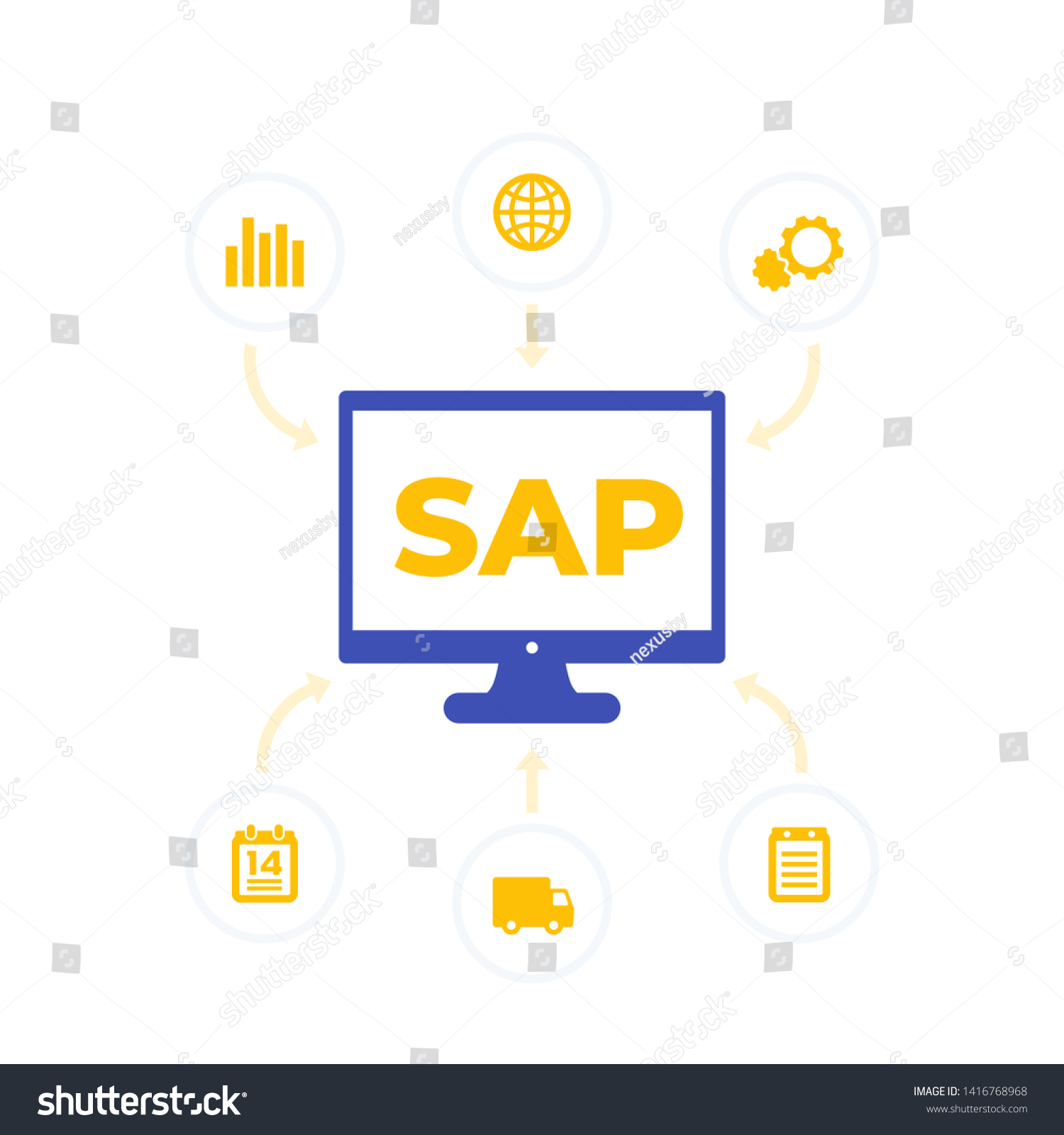 Sap Business Software Vector Icons Stock Vector (Royalty Free) 1416768968