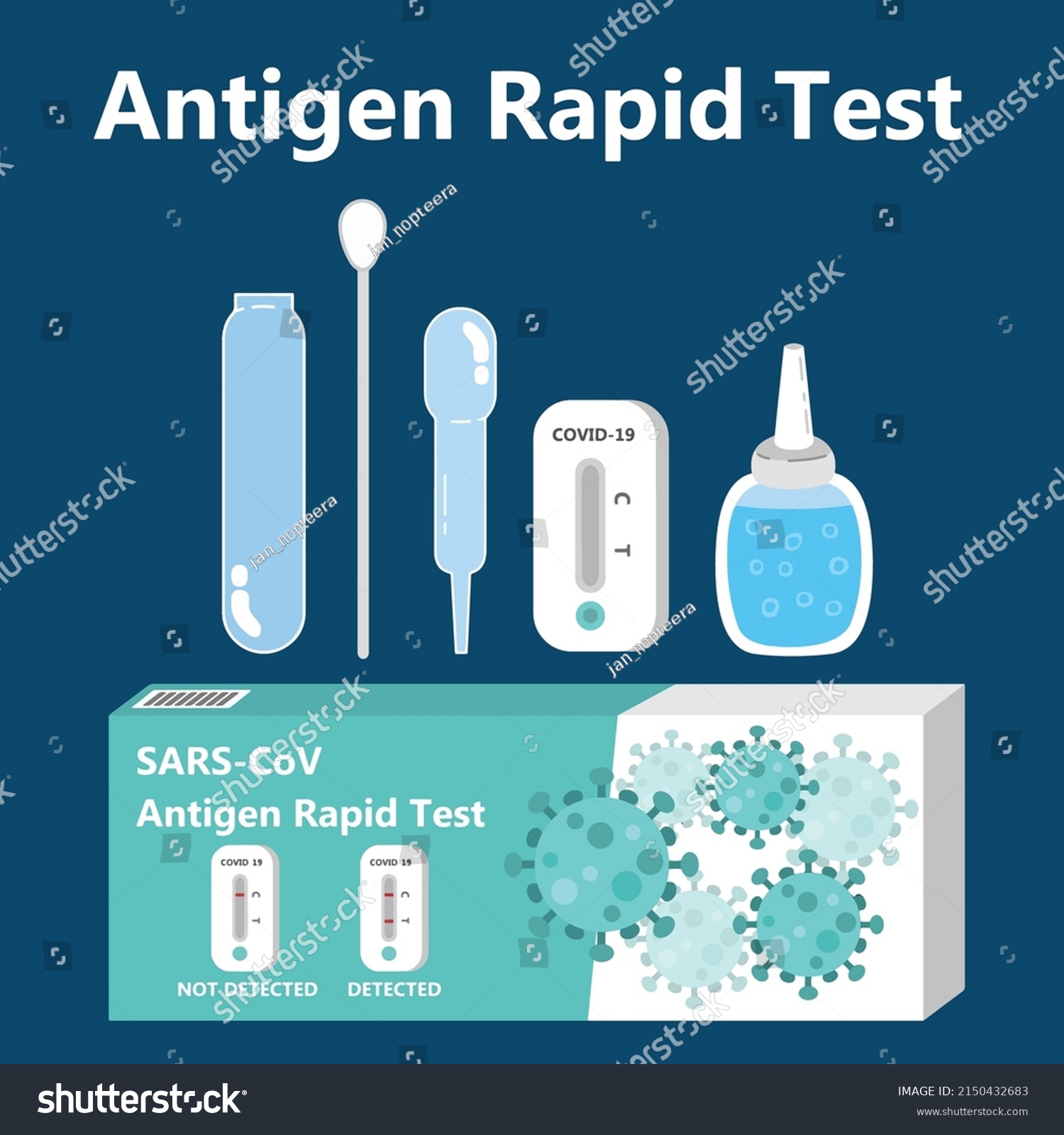 Sars Cov 2 Antigen Rapid Test Stock Vector (Royalty Free) 2150432683 ...