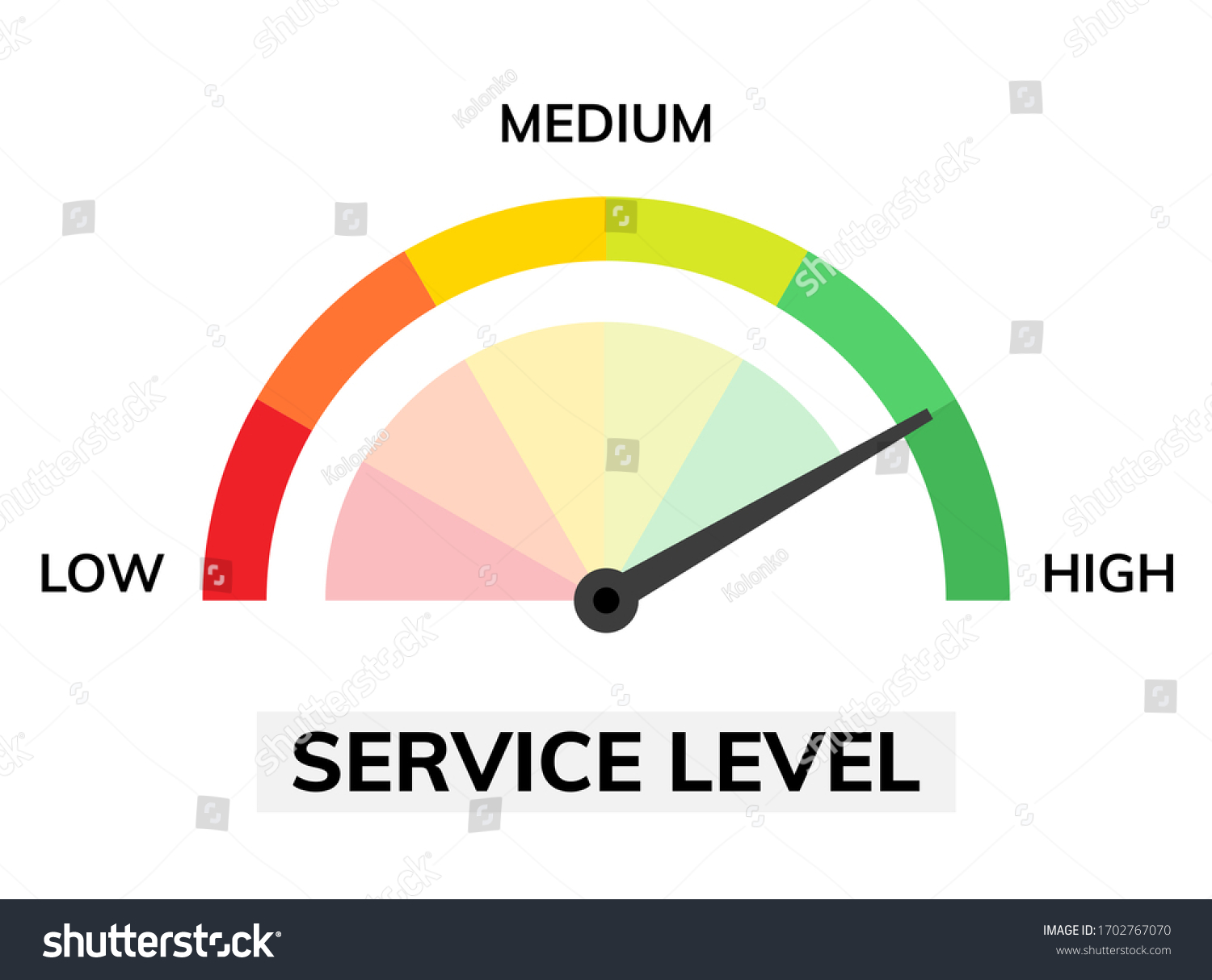 Satisfaction Rate Icon Scale Feedback Speedometer Stock Vector (Royalty ...