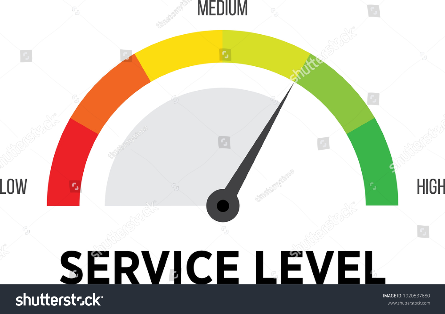 Satisfaction Rate Icon Scale Feedback Speedometer Stock Vector (Royalty ...