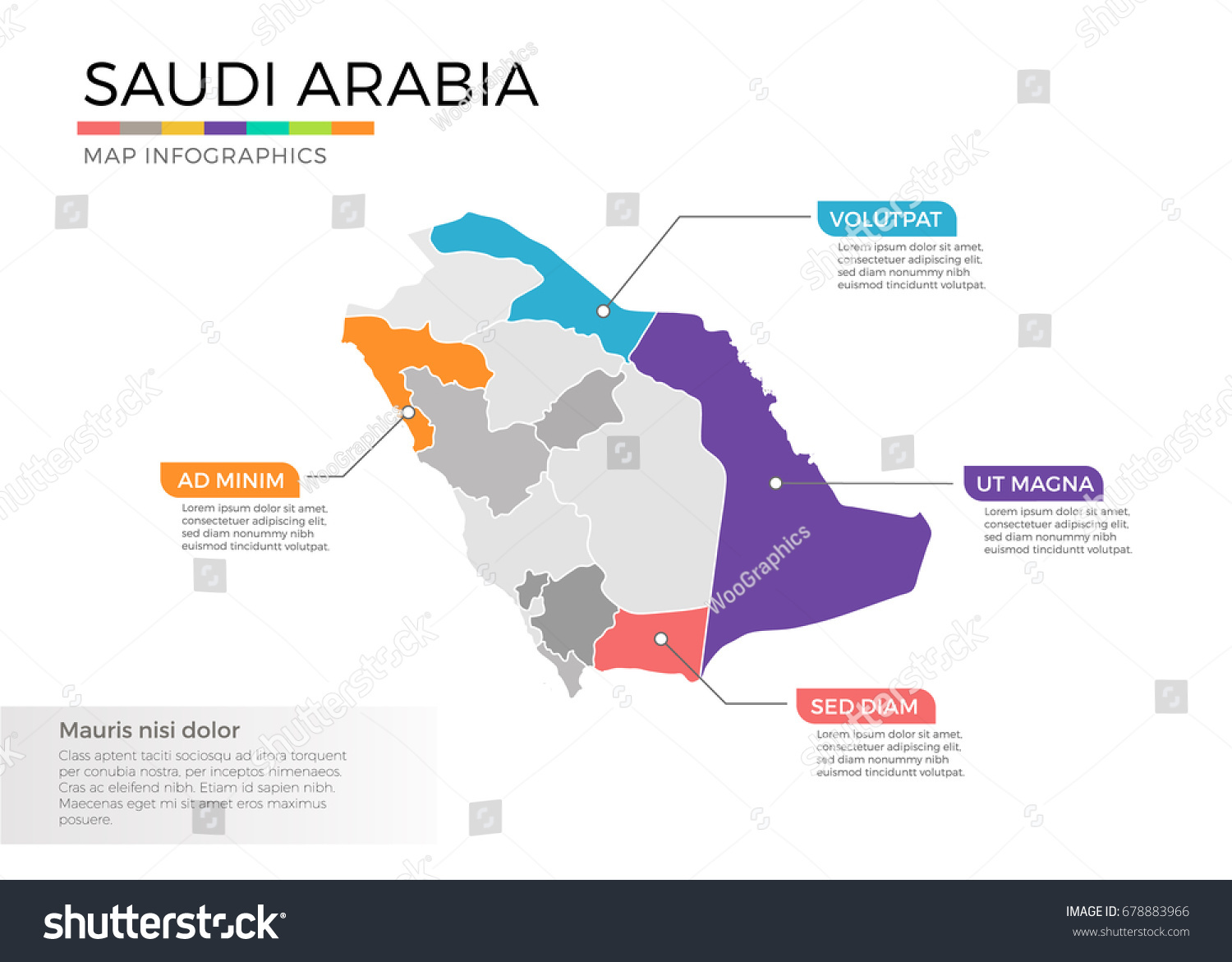 Saudi Arabia Map Infographics Vector Template Stock Vector (Royalty ...