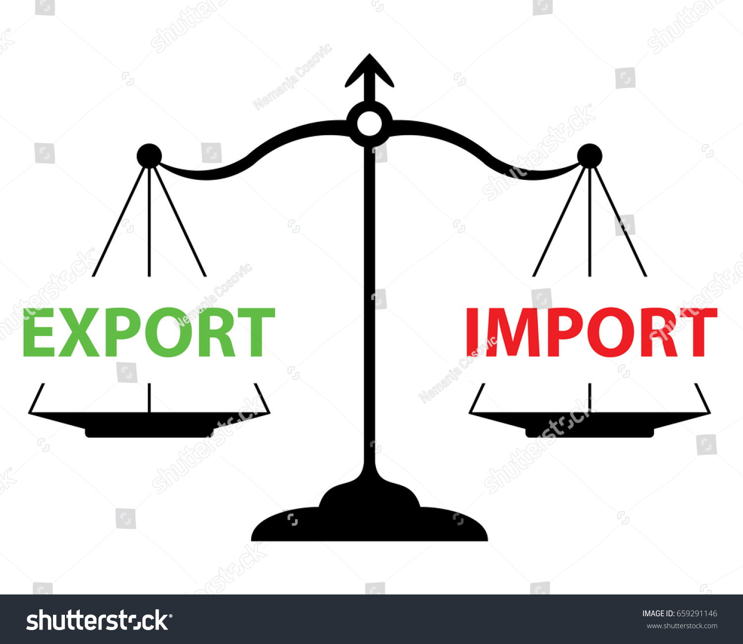 Scales Measuring Export Versus Import Equal: เวกเตอร์สต็อก (ปลอดค่าลิขสิทธิ์) 659291146
