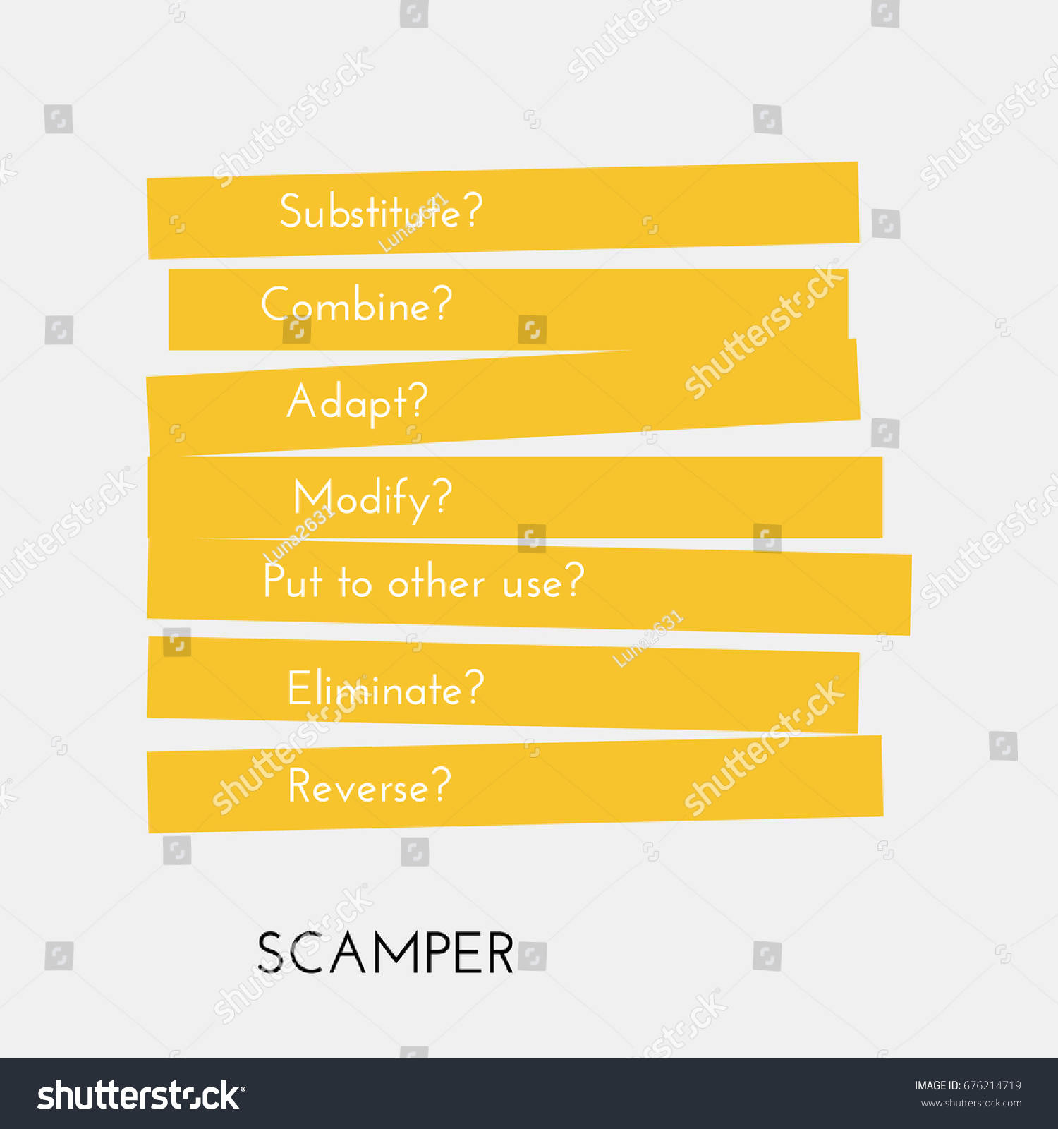 Scamper Substitute Combine Adapt Modify Put: Vector có sẵn (miễn phí ...