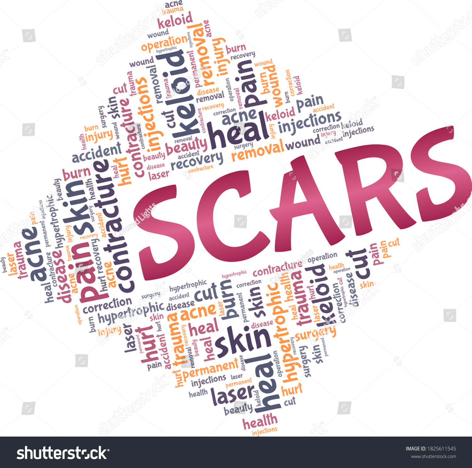Scars Vector Illustration Word Cloud Isolated Stock Vector (Royalty ...
