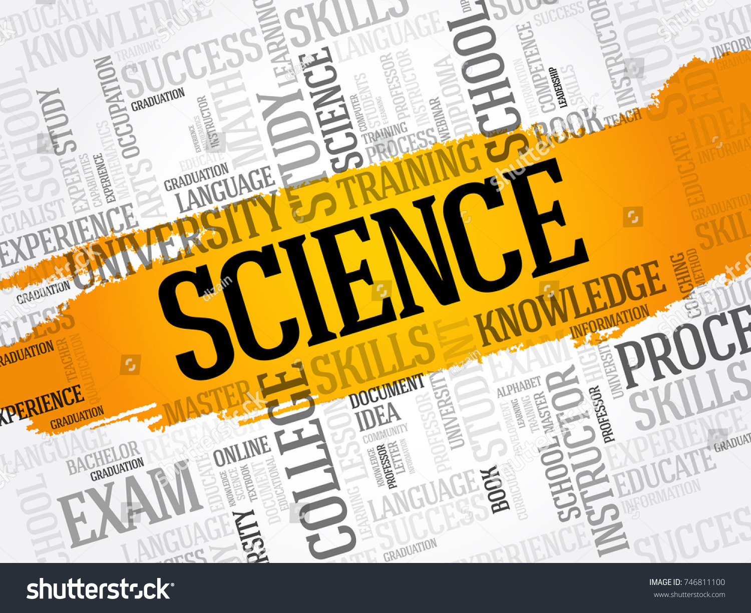 Science Word Cloud Collage Education Concept Stock Vector (Royalty Free ...