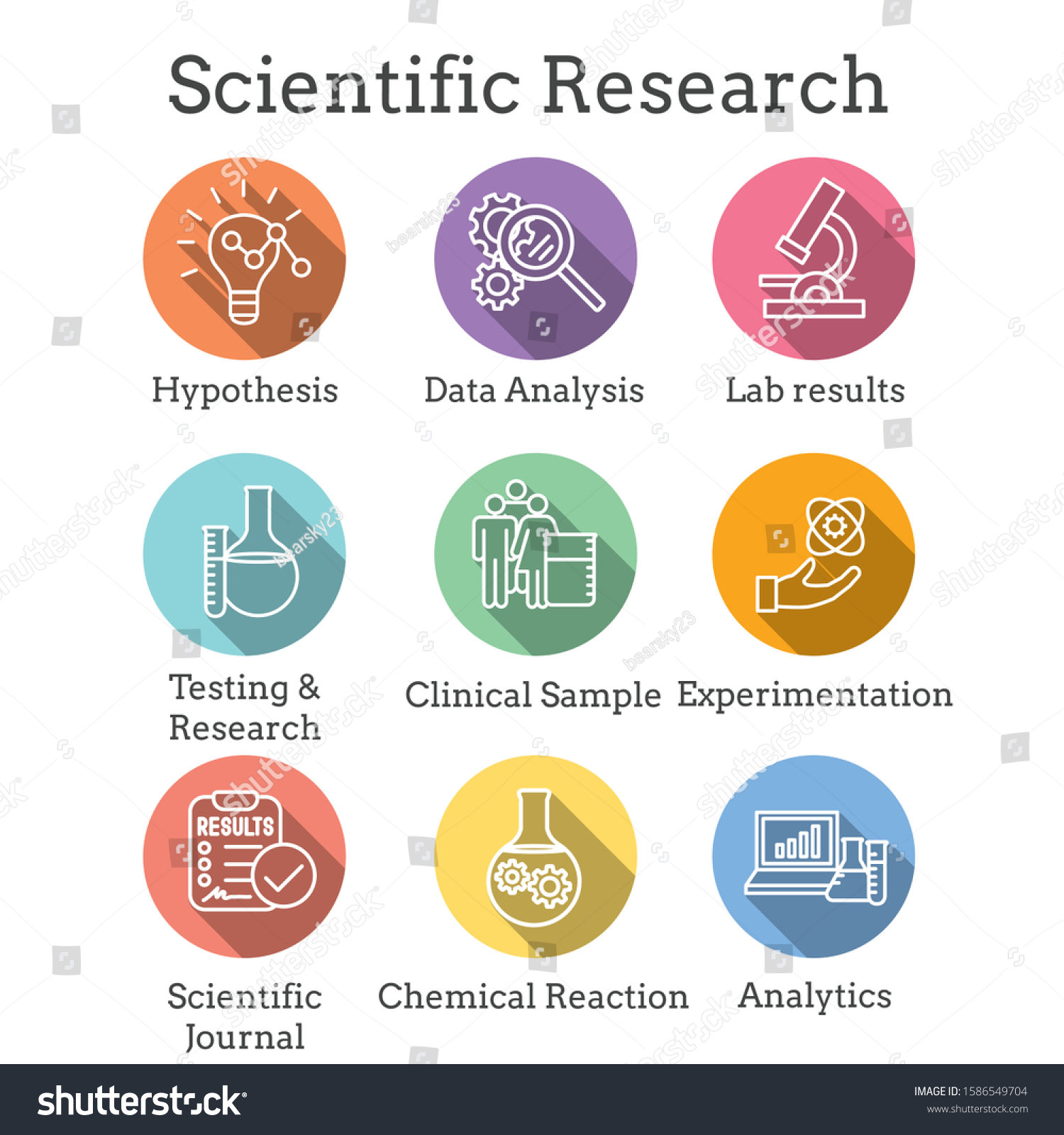 Scientific Process Icon Set Hypothesis Analysis Stock Vector (Royalty ...