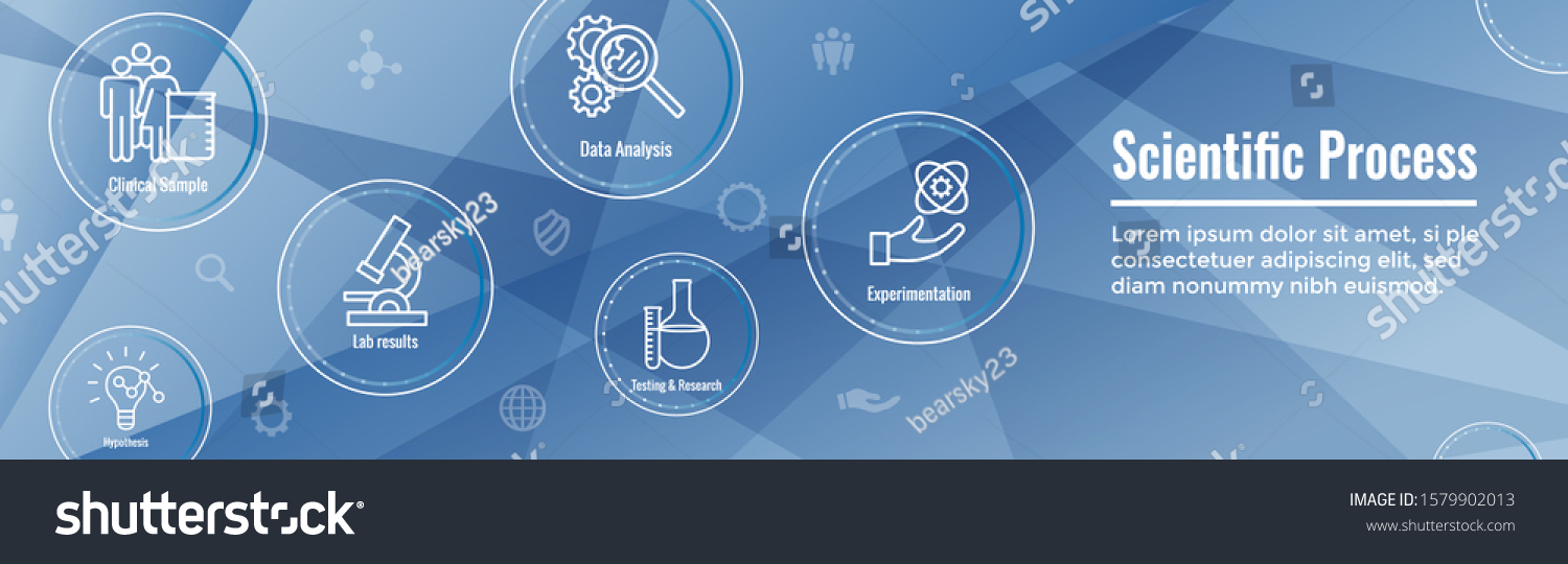 Scientific Process Icon Set Web Header Stock Vector (Royalty Free ...