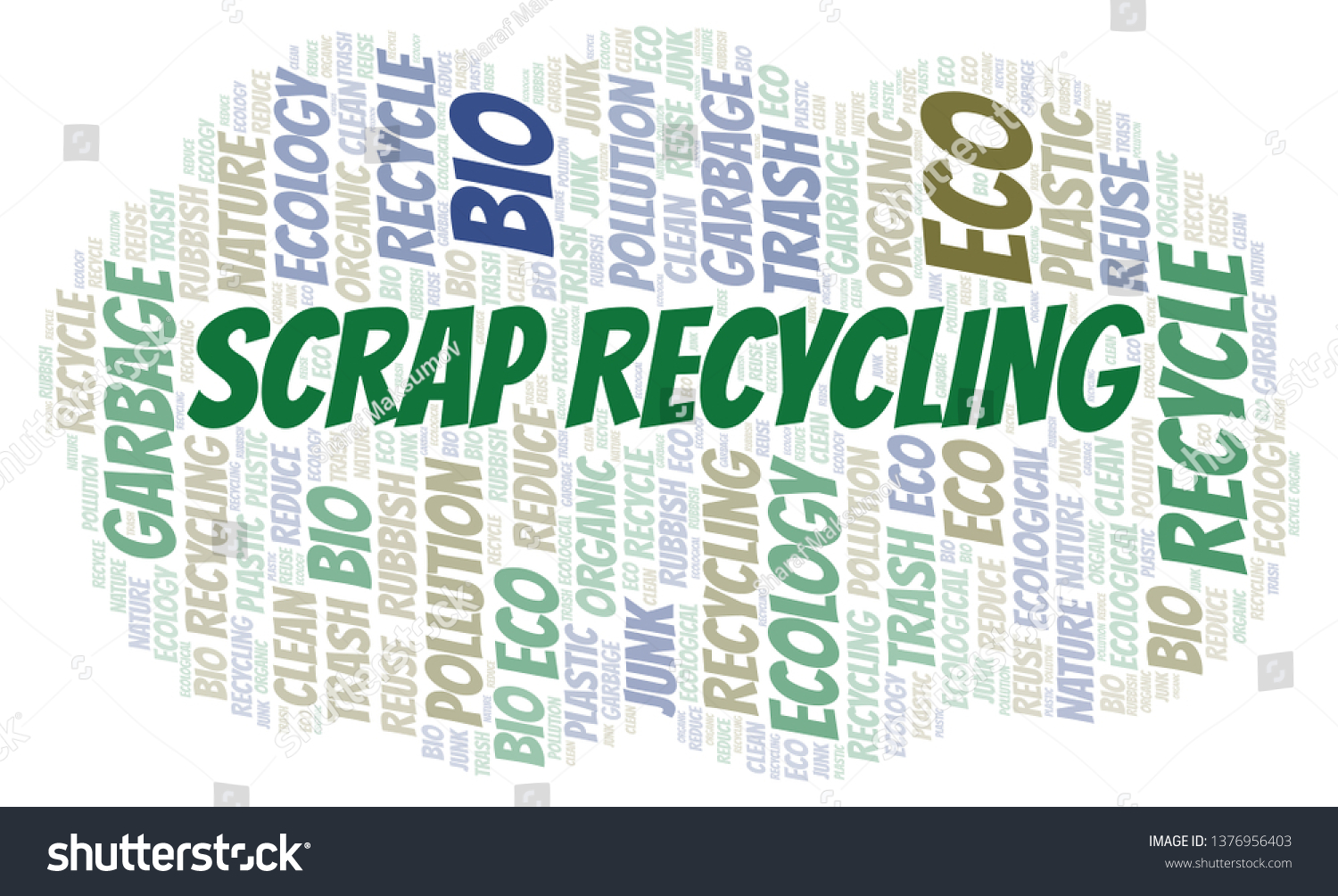 Scrap Recycling Word Cloud Stock Vector (Royalty Free) 1376956403 ...
