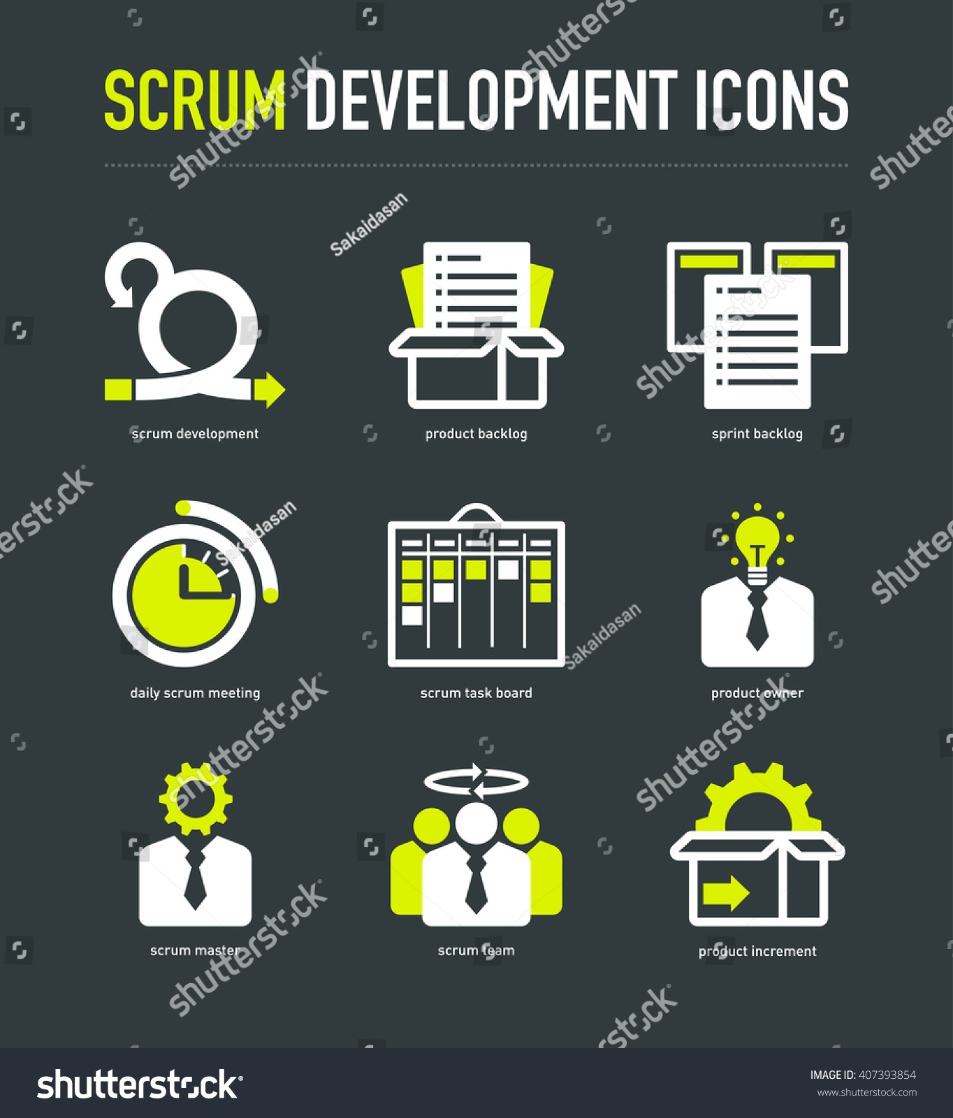 Icônes de la méthodologie de développement : image vectorielle de stock ...